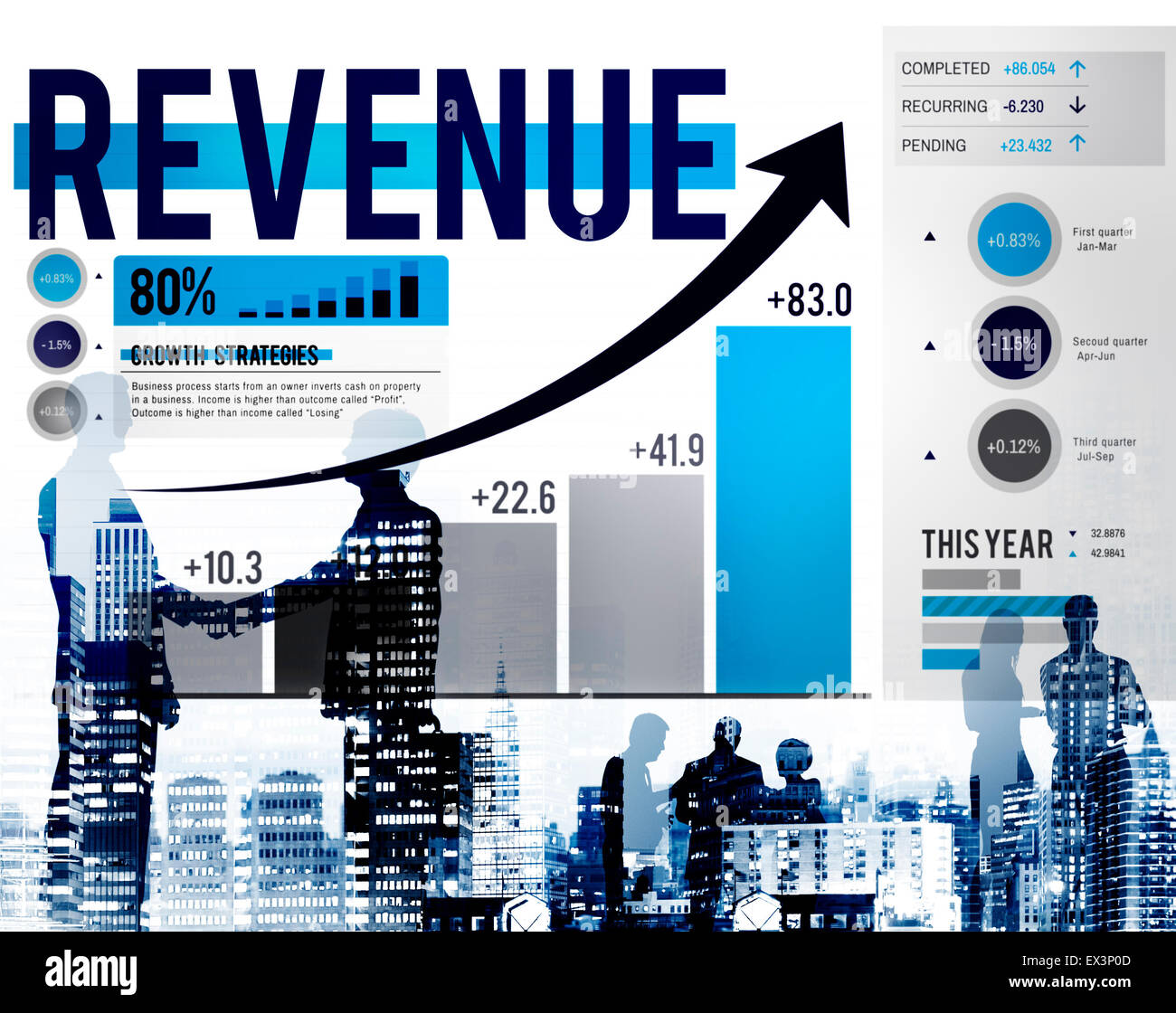 Revenue Profit Income Finance Money Concept Stock Photo - Alamy