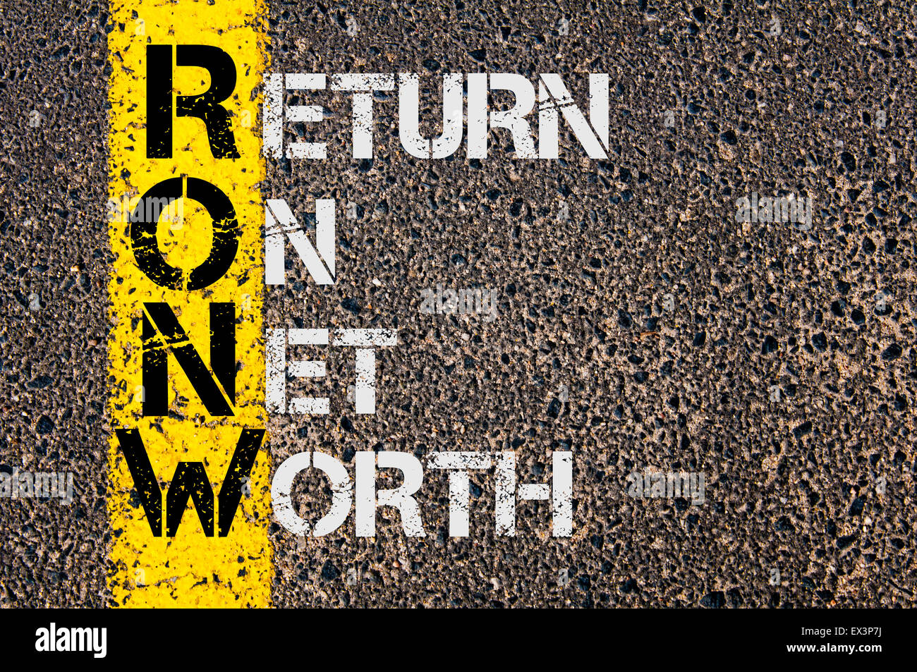 Concept image of Business Acronym RONW as Return On Net Worth written ...