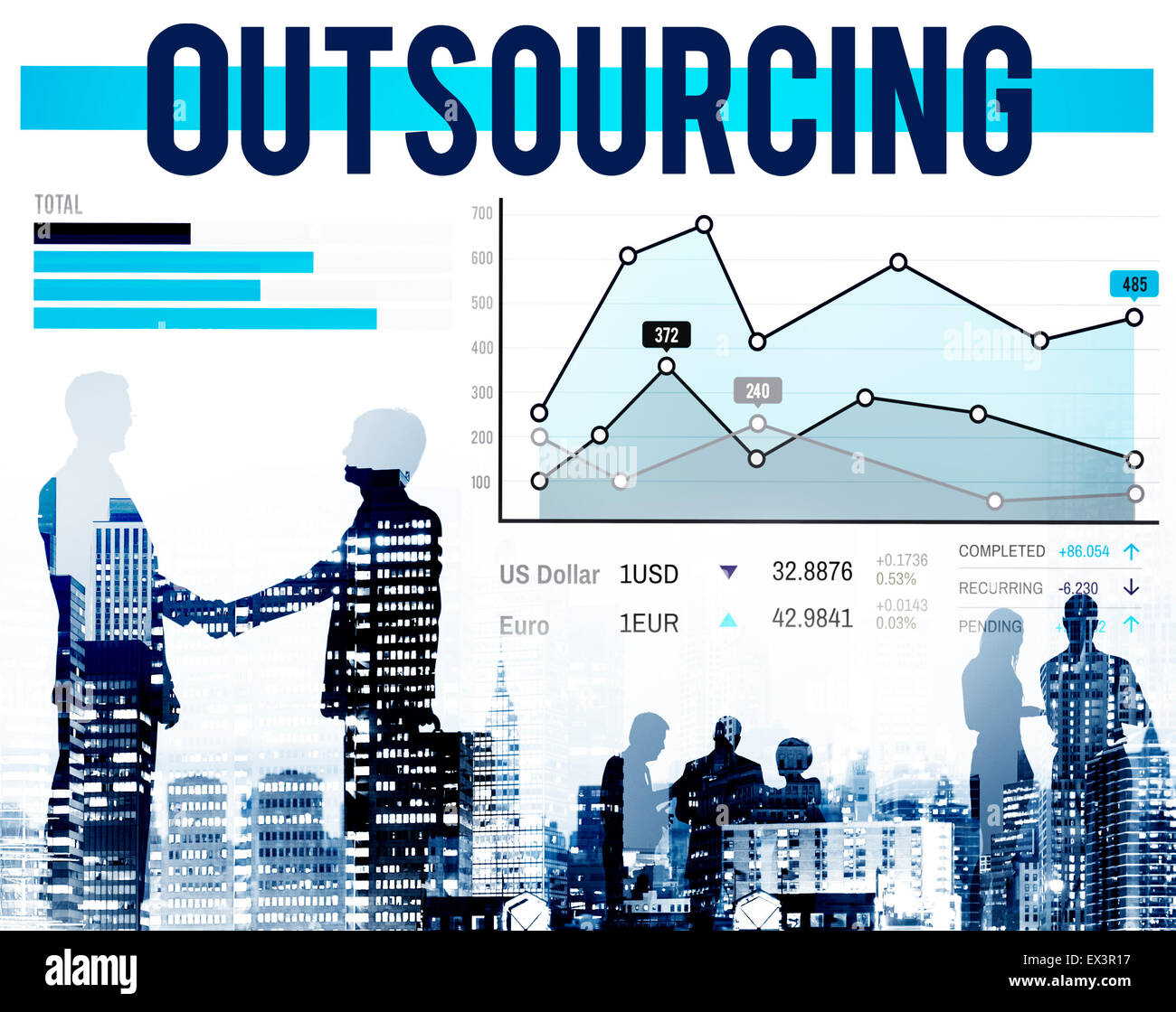 Outsourcing Hiring Outsource Recruitment Skills Concept Stock Photo - Alamy Outsourcing Hiring Outsource Recruitment Skills Concept Stock Photo - Alamy