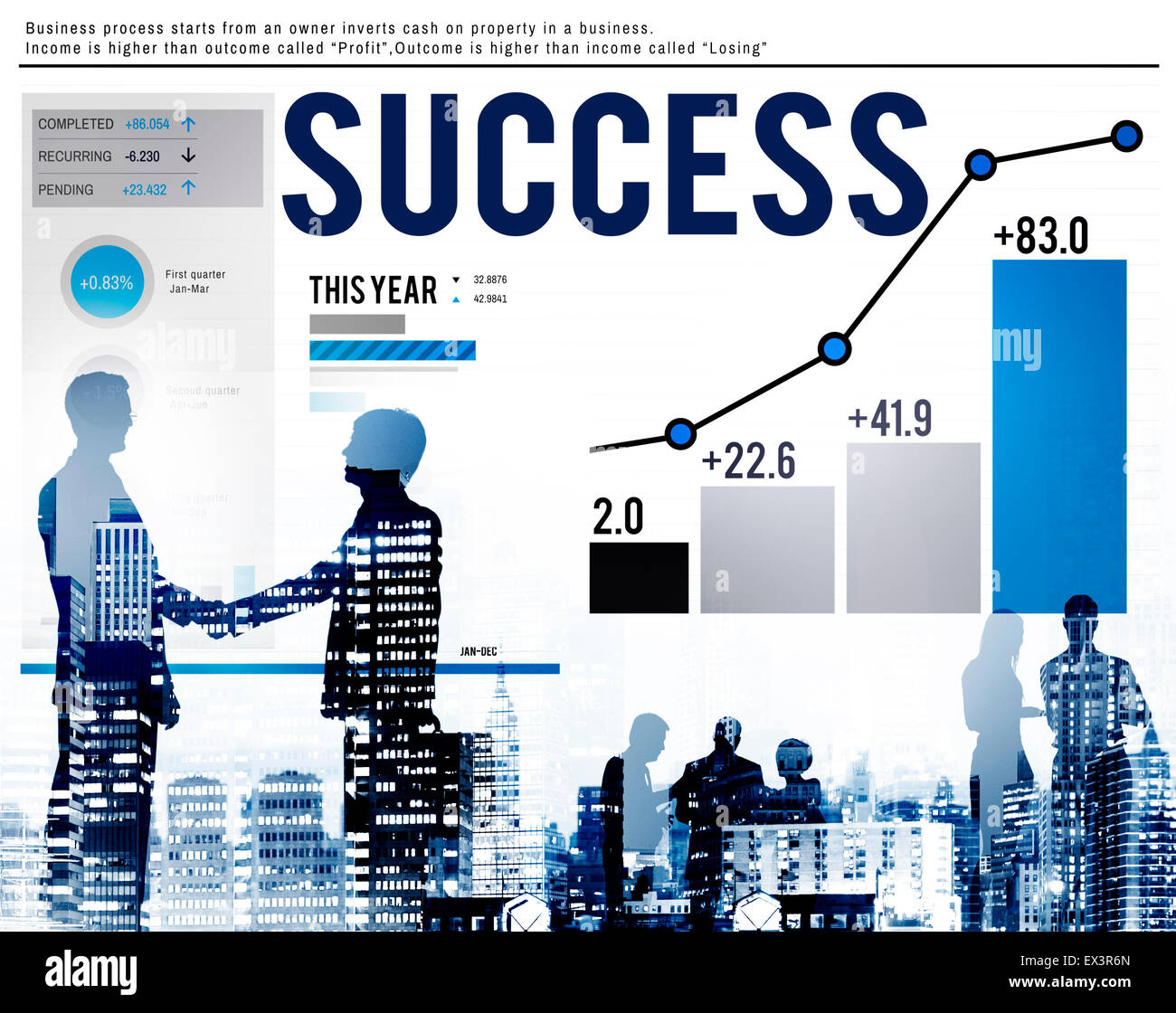 Success Successful Goal Achievement Complete Concept Stock Photo - Alamy