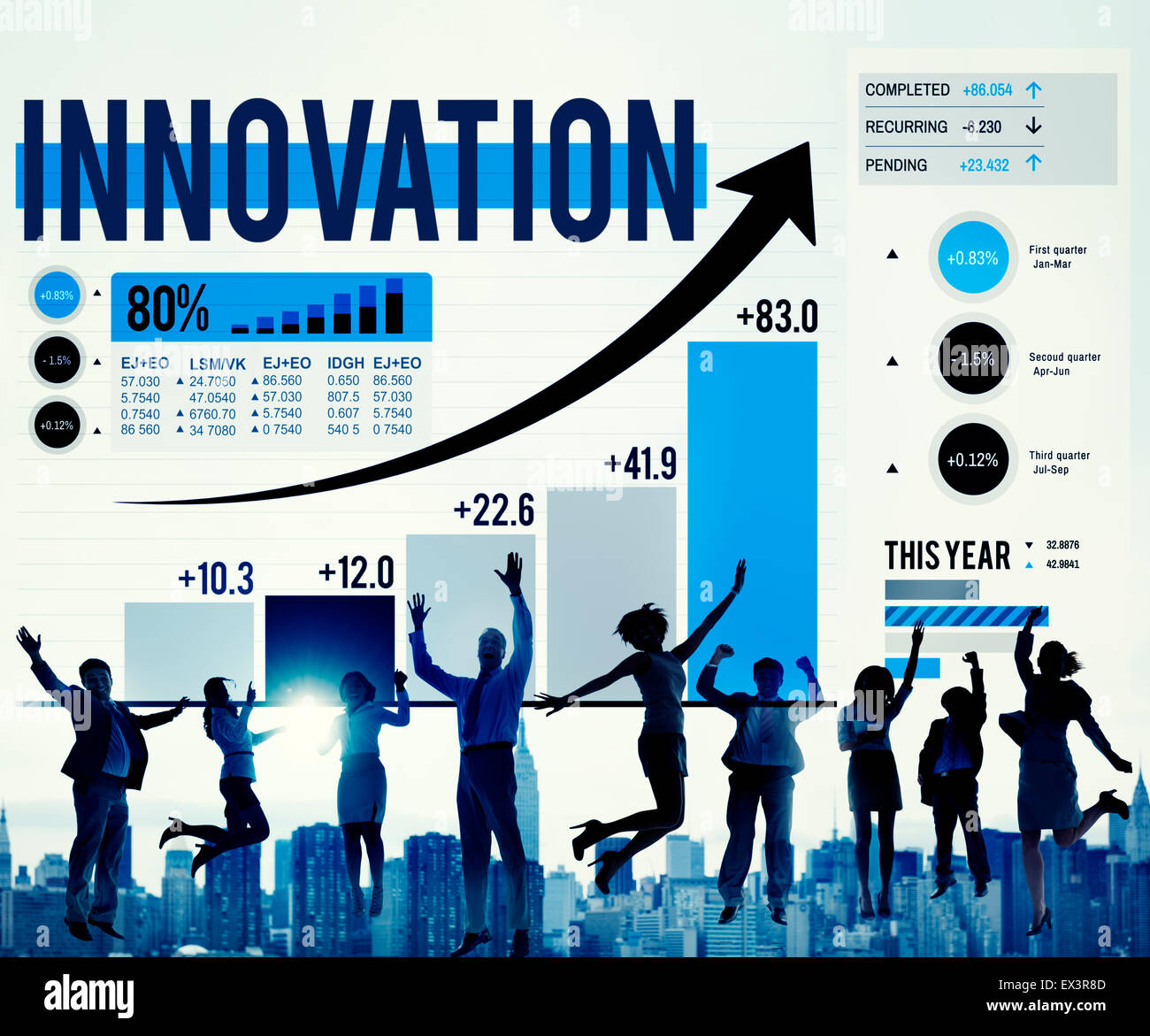 Innovation Inspiration Goals Ideas Mission Concept Stock Photo - Alamy