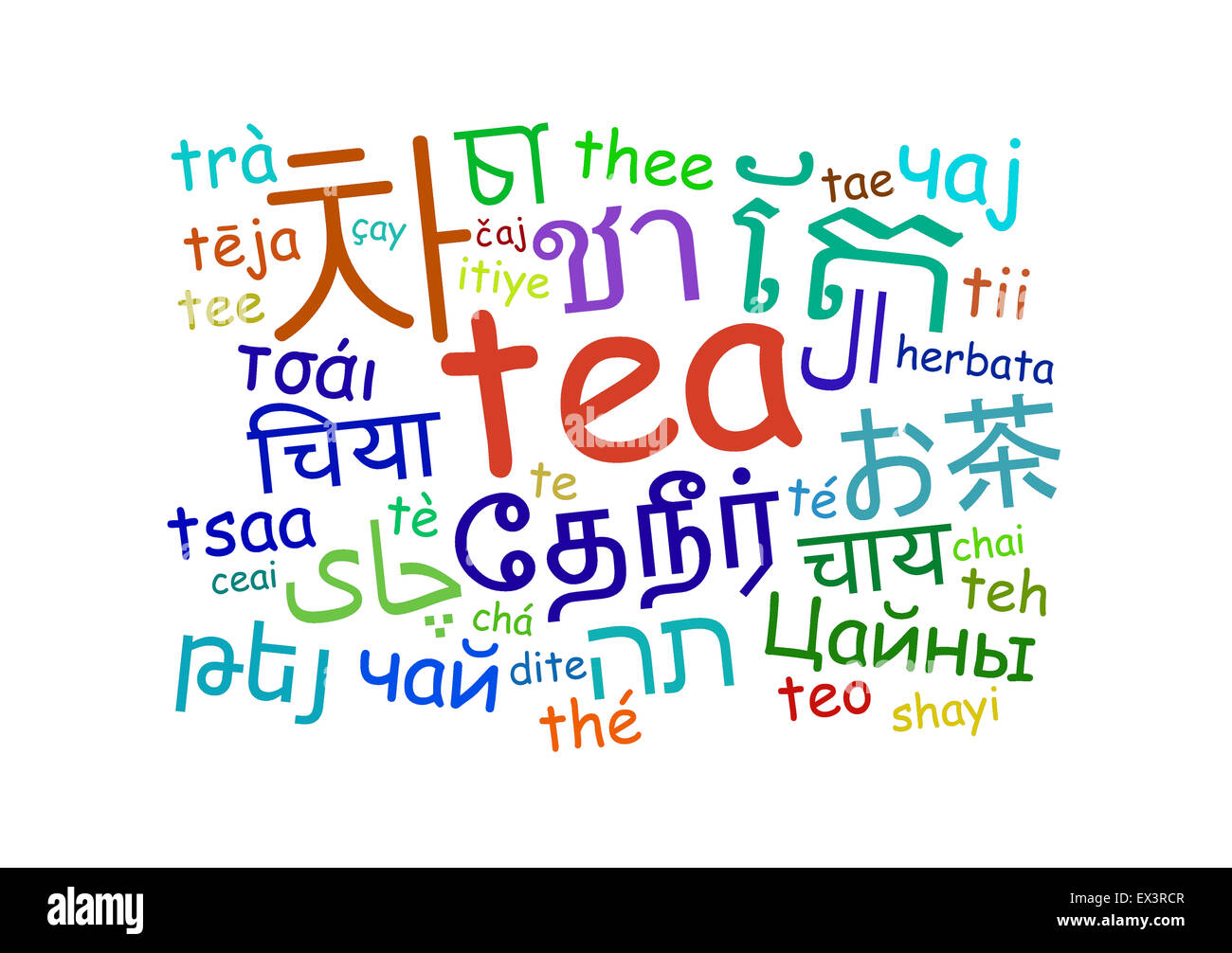 Background concept wordcloud multilanguage international many language ...