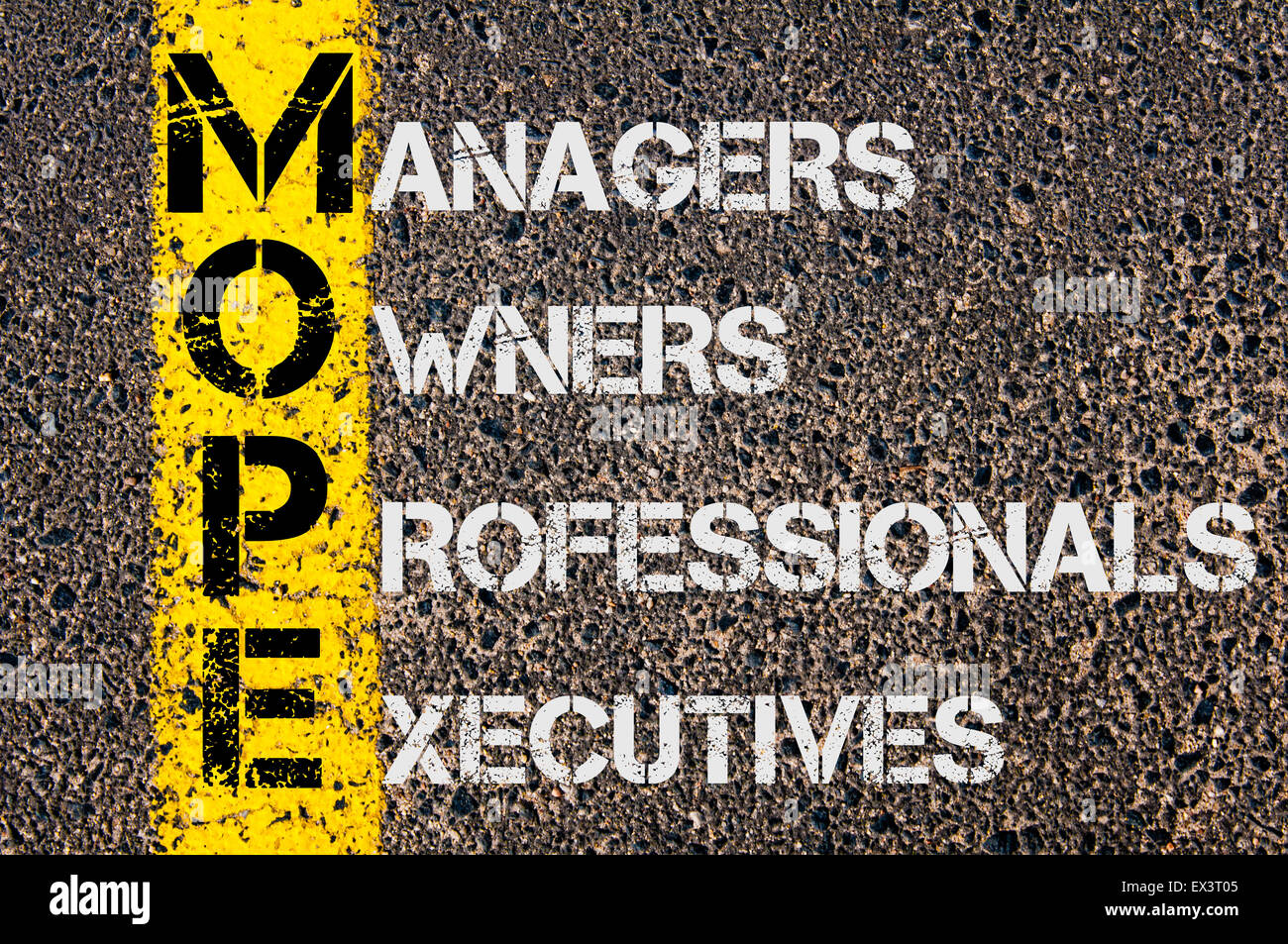 Concept image of Business Acronym MOPE as Managers Owners Professional ...