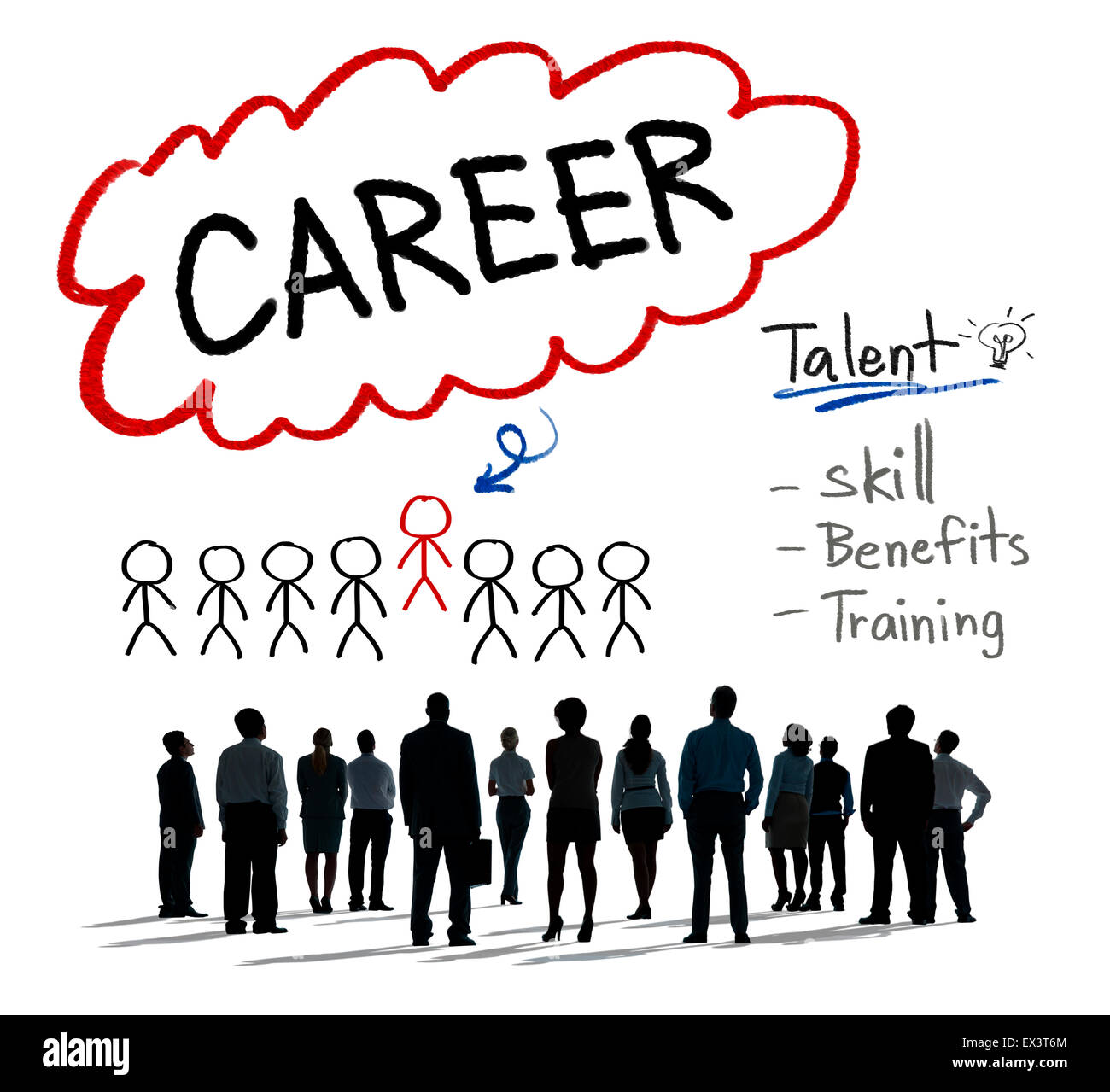 Career Talent Skill Talent Benefits Occupation Concept Stock Photo - Alamy