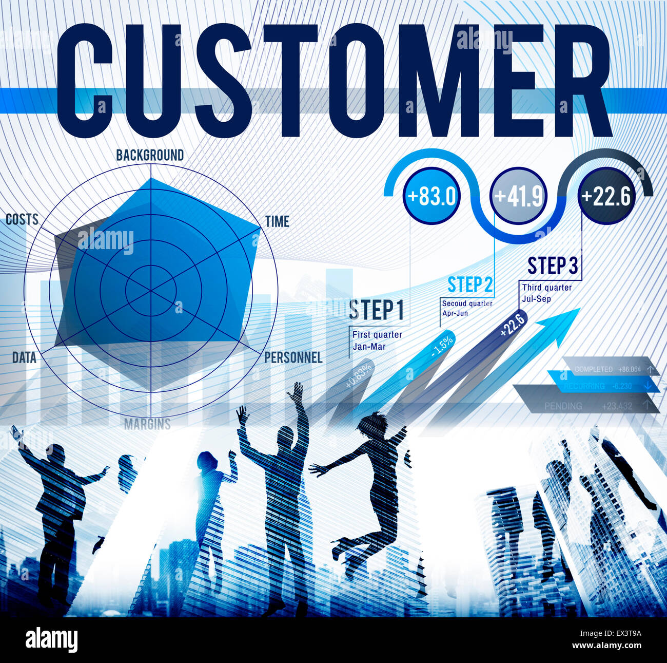 Customer Loyalty Service Efficiency Strategy Concept Stock Photo - Alamy