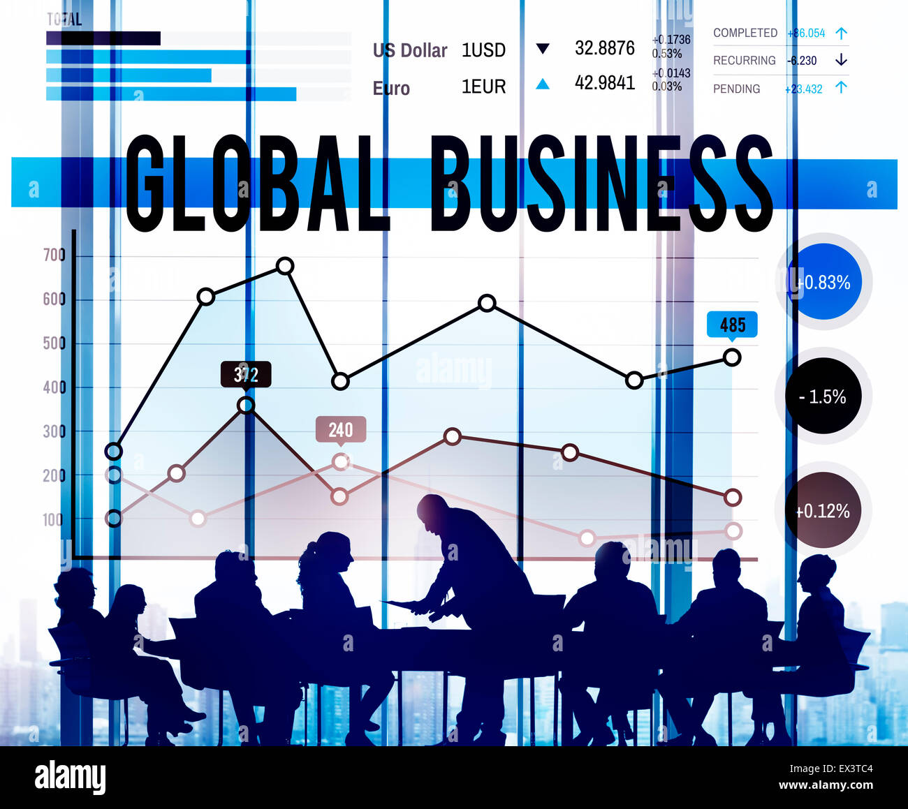 Global Business Graph Growth Success Concept Stock Photo - Alamy
