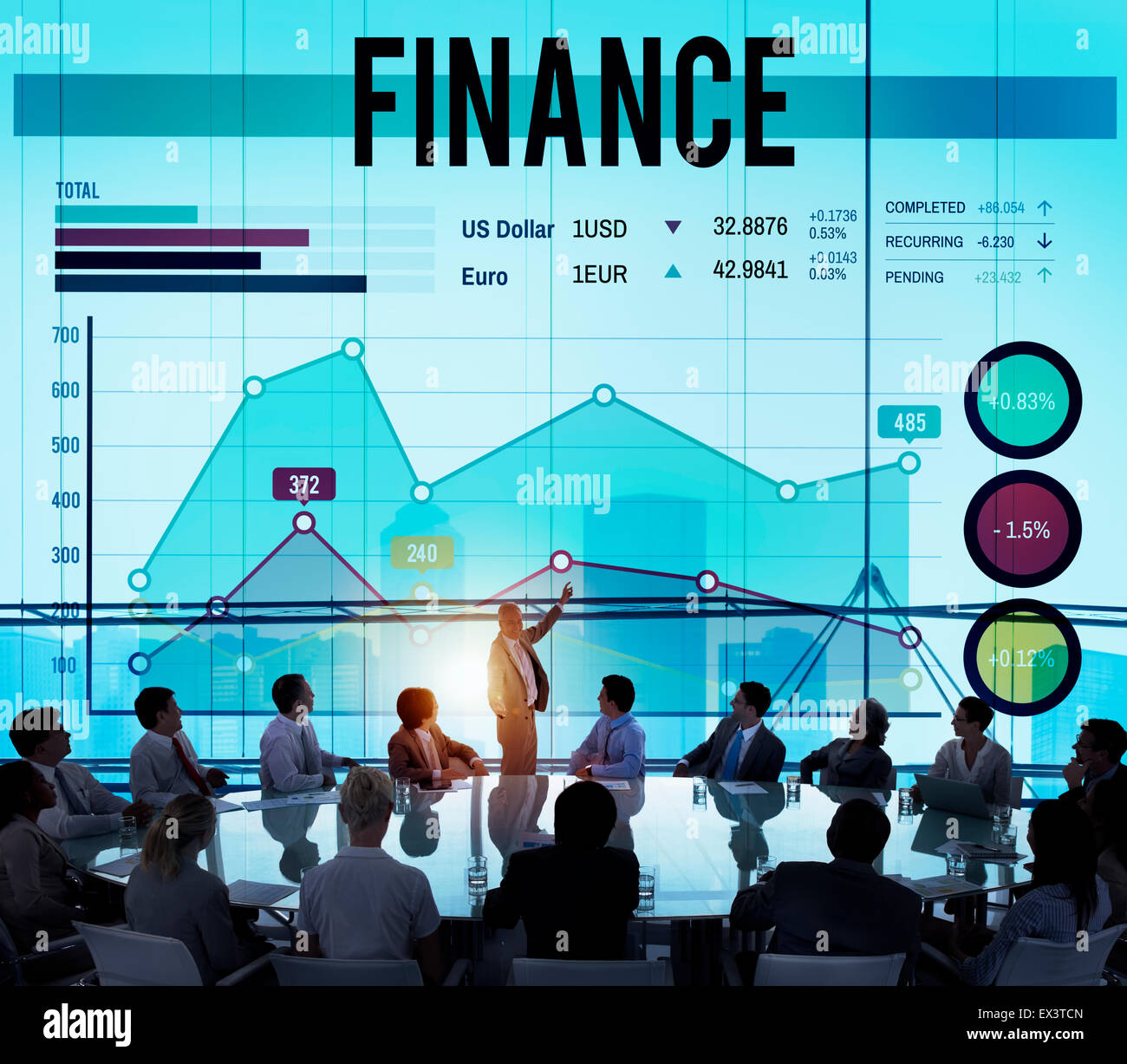 Finance Financial Money Banking Business Profit Concept Stock Photo - Alamy