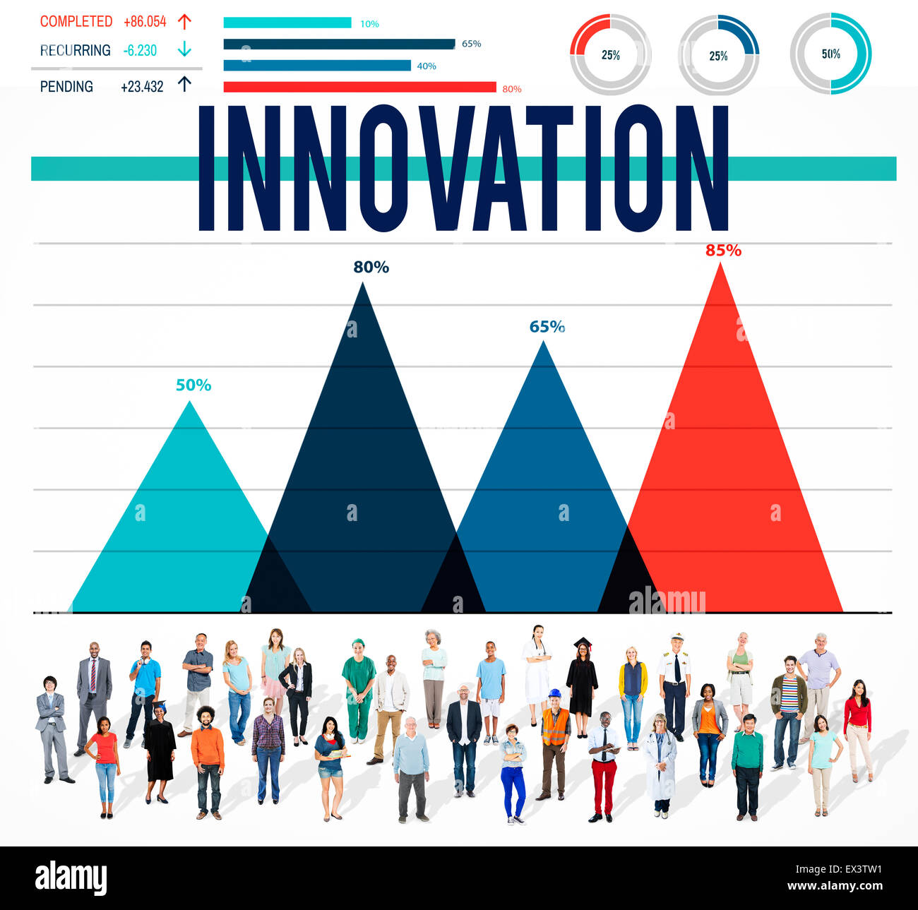 Innovate Innovation Invention Inspiration Creation Concept Stock Photo ...