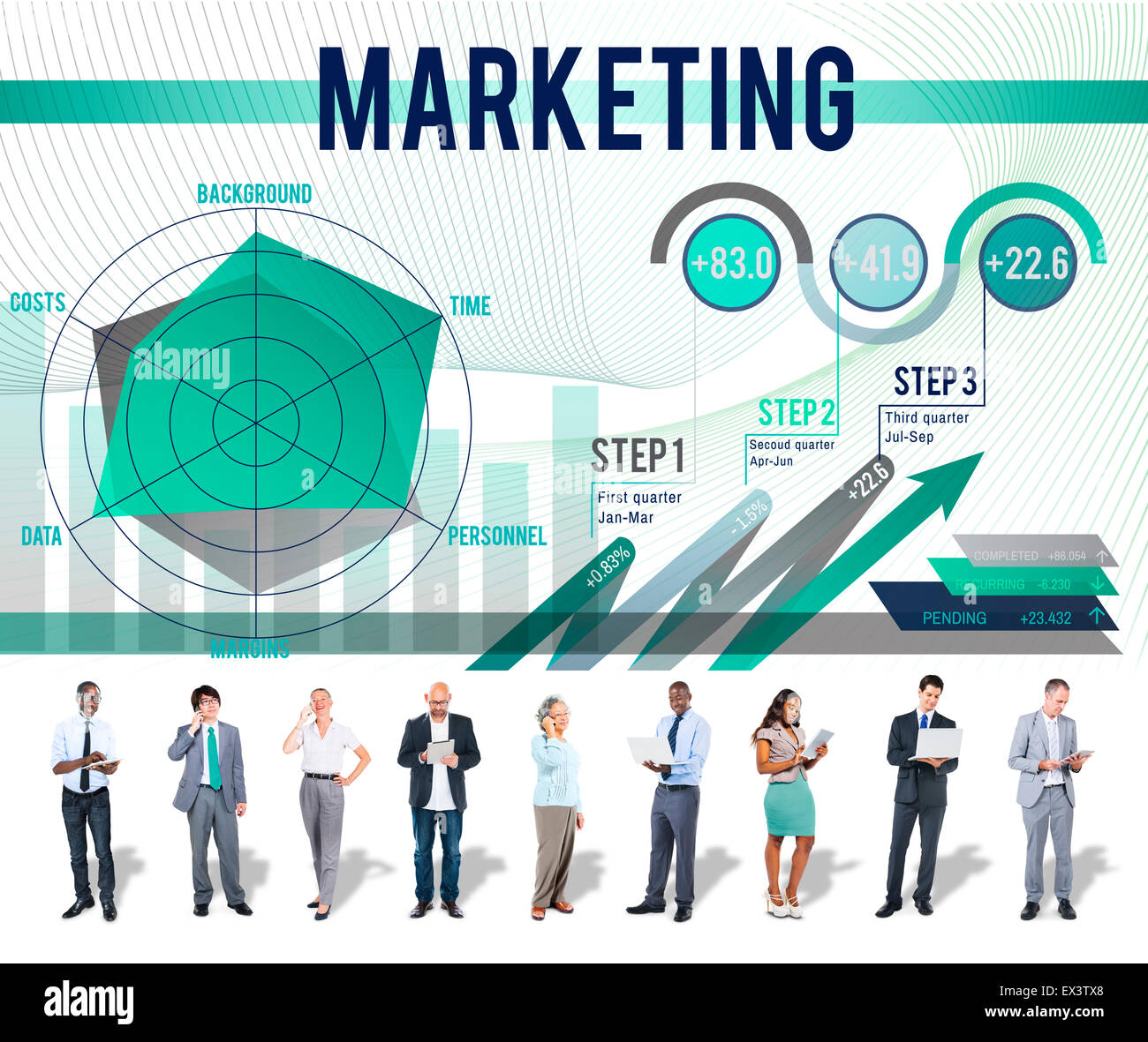 Marketing Planning Strategy Vision Advertisement Concept Stock Photo ...