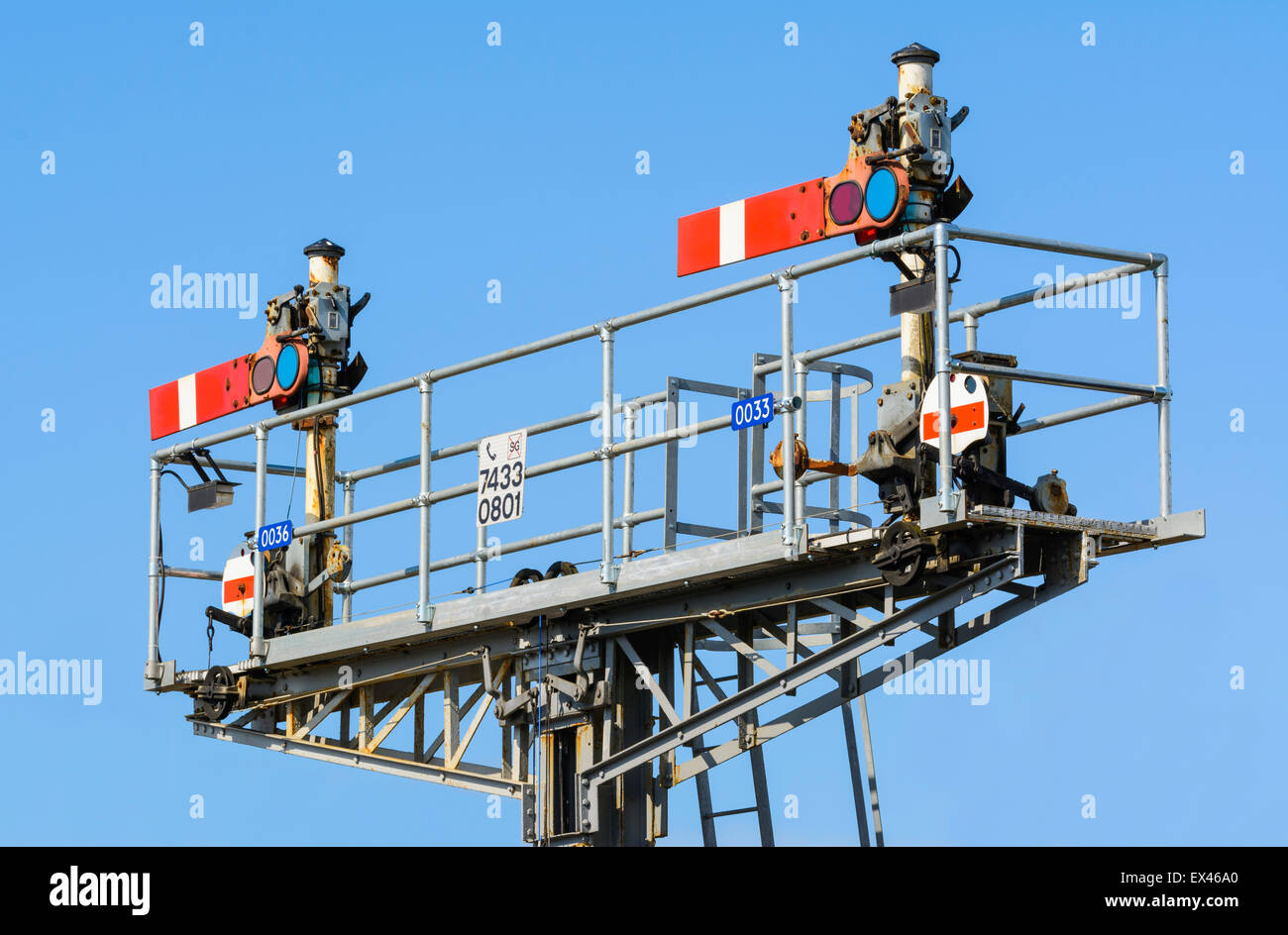 British Railway Signals