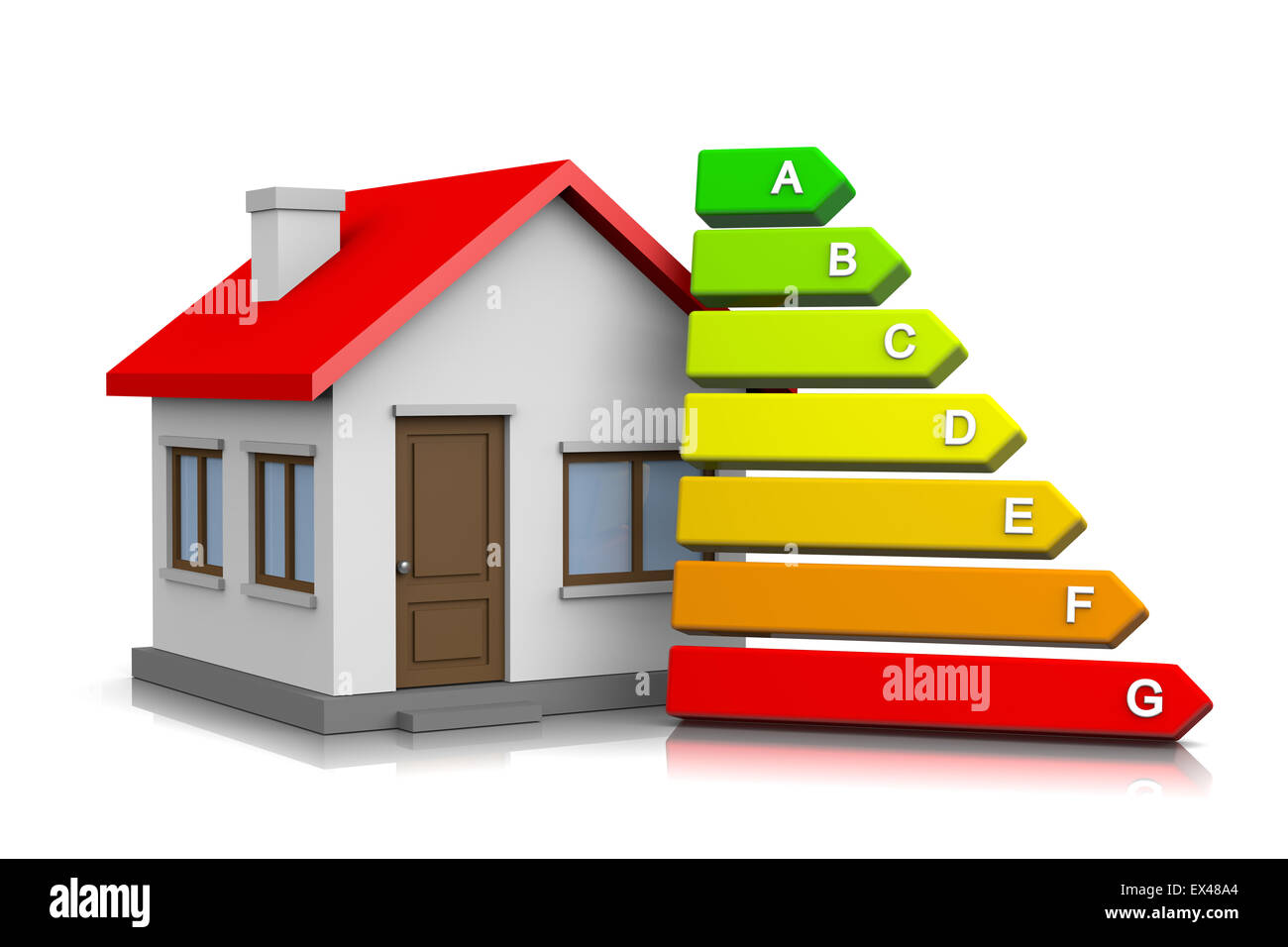House with Energetic Class Chart on White Background 3D Illustration ...