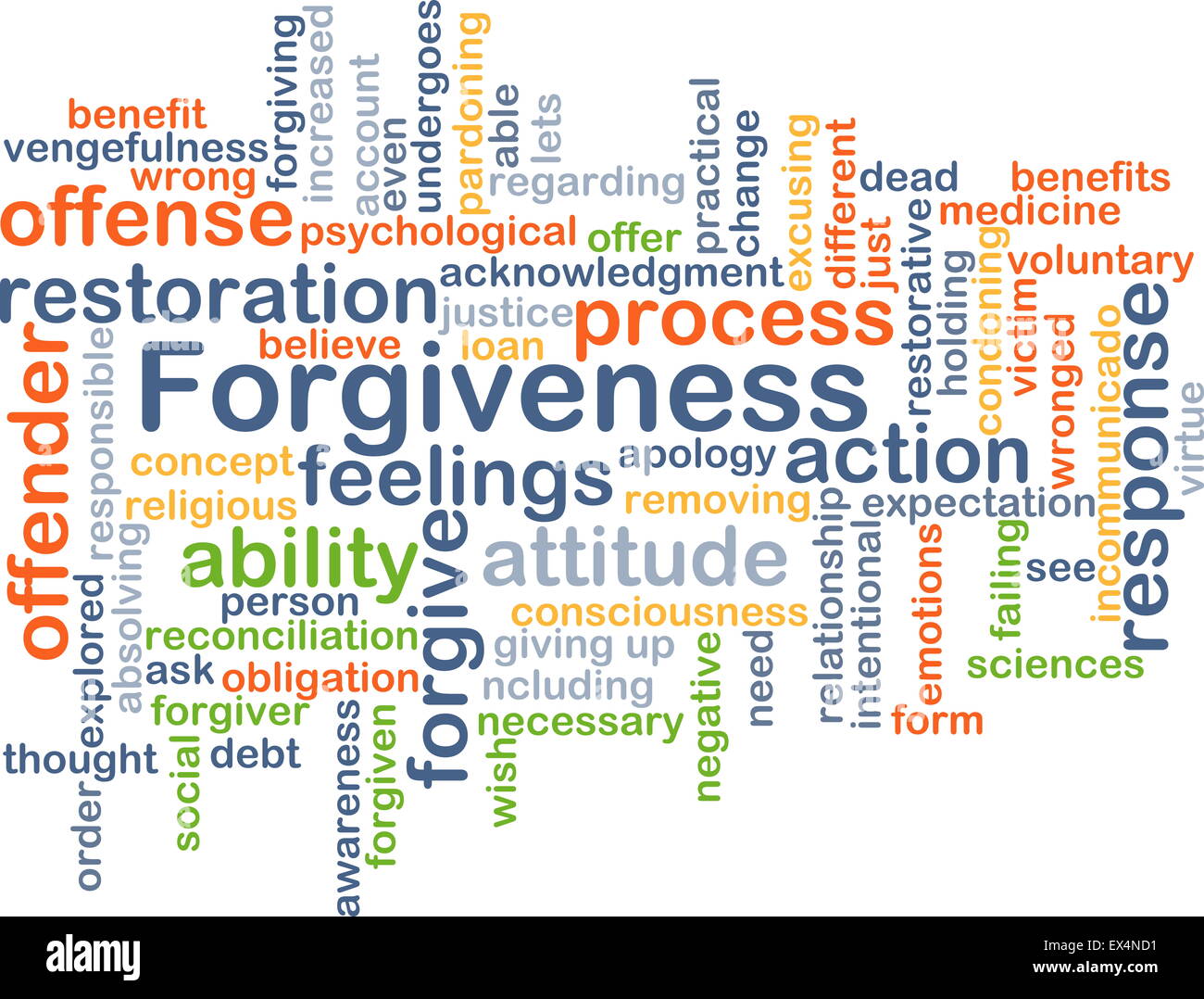 Background concept wordcloud illustration of forgiveness Stock Photo ...