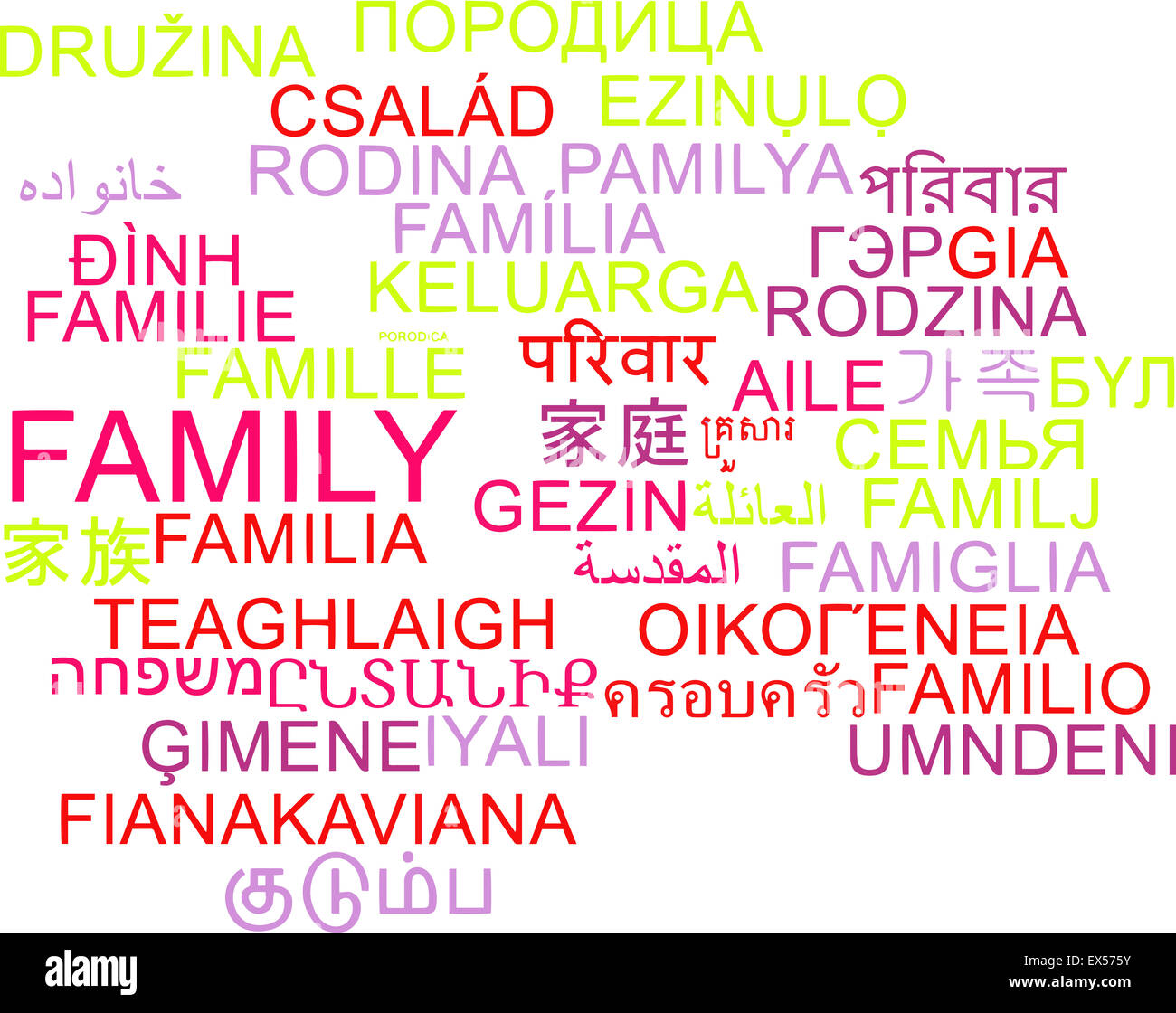 Background concept wordcloud multilanguage international many language ...