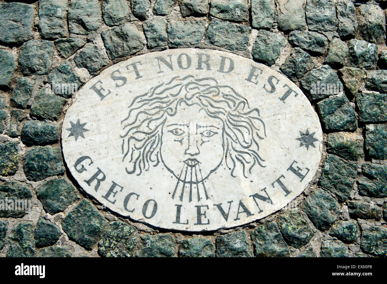 North east wind marker in St Peter Basilica Square, Rome, Italy Stock ...