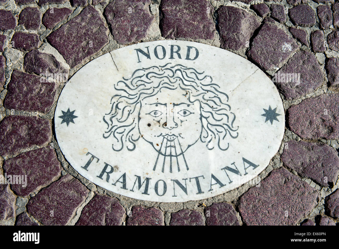 North wind marker in St Peter Basilica Square, Rome, Italy Stock Photo ...