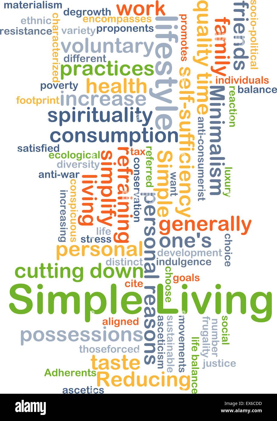 Background concept wordcloud illustration of simple living Stock Photo ...