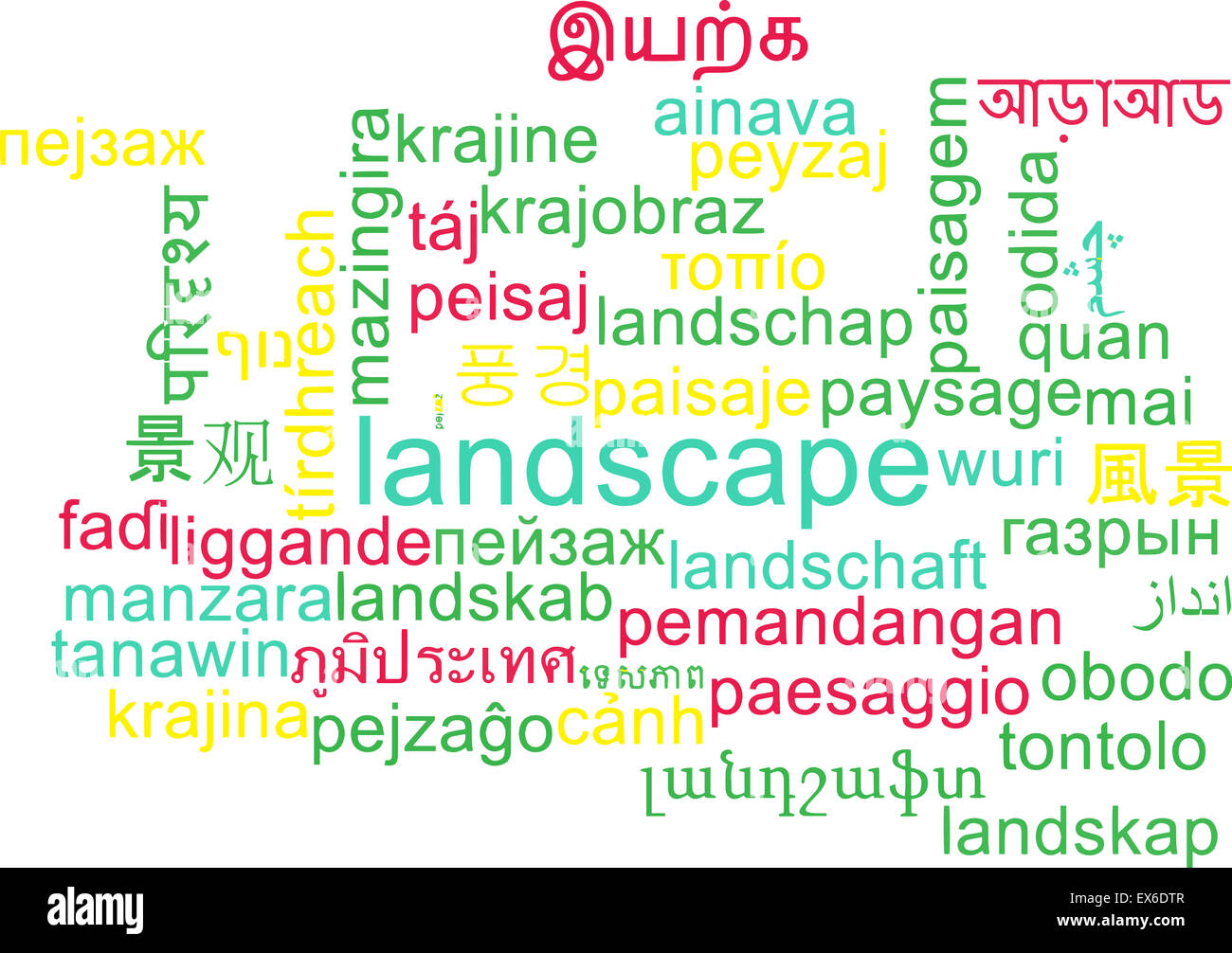 Background concept wordcloud multilanguage international many language ...