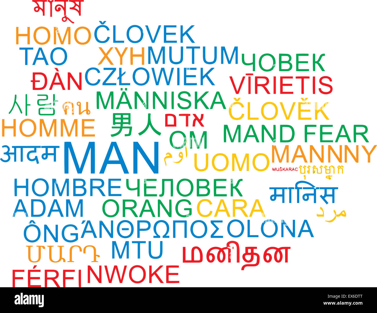 Background concept wordcloud multilanguage international many language ...