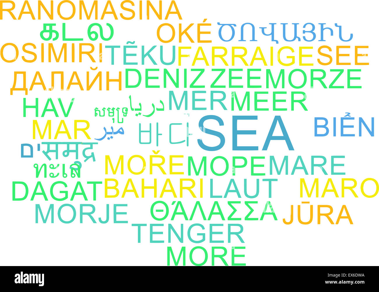 Background concept wordcloud multilanguage international many language ...