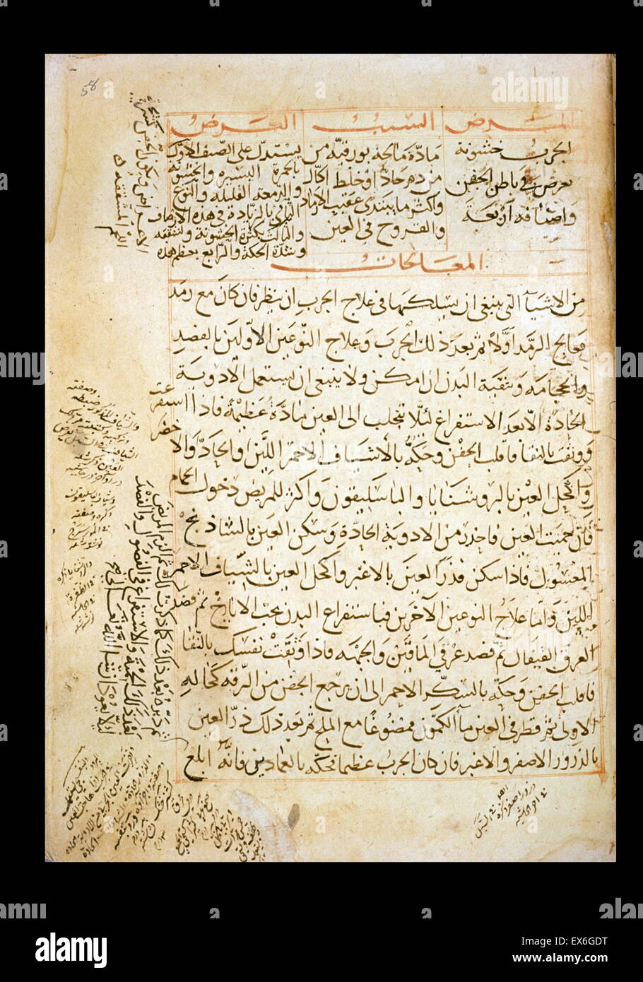 Jarab hi-res stock photography and images - Alamy