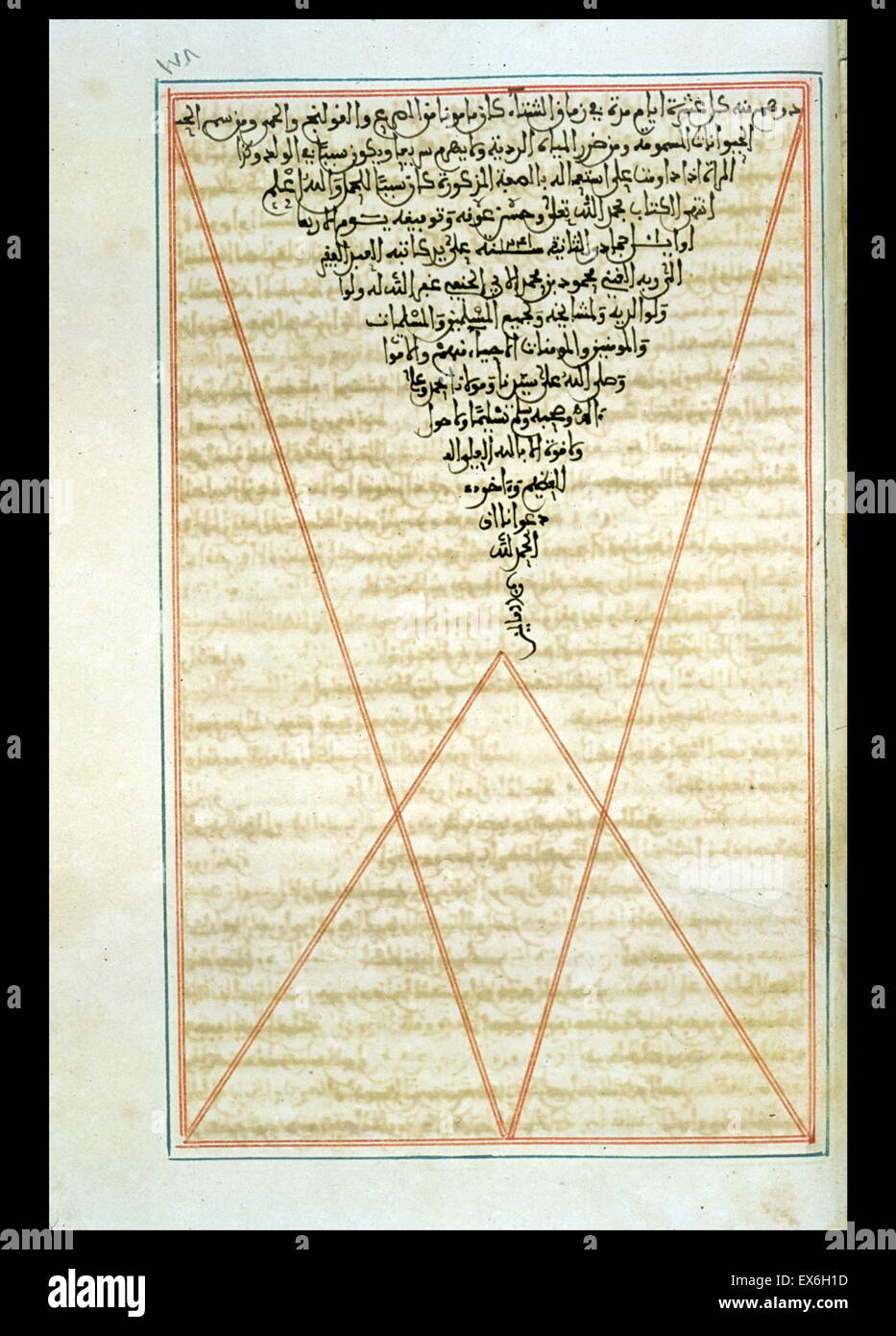 This is the colophon of a copy, written in a North African Maghribi ...