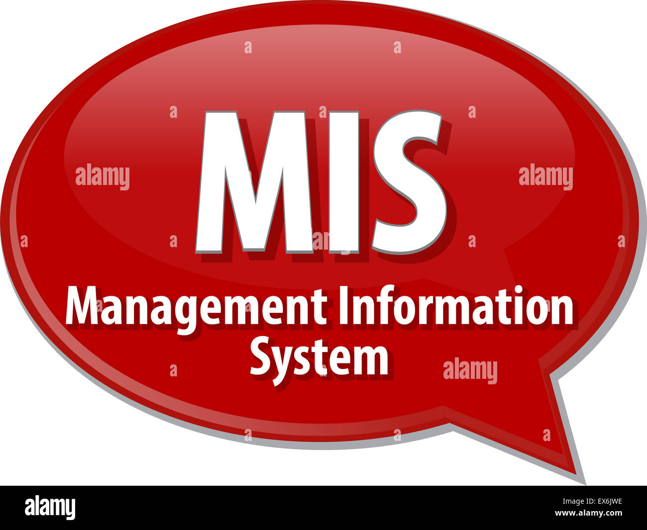 Mis management hi-res stock photography and images - Alamy