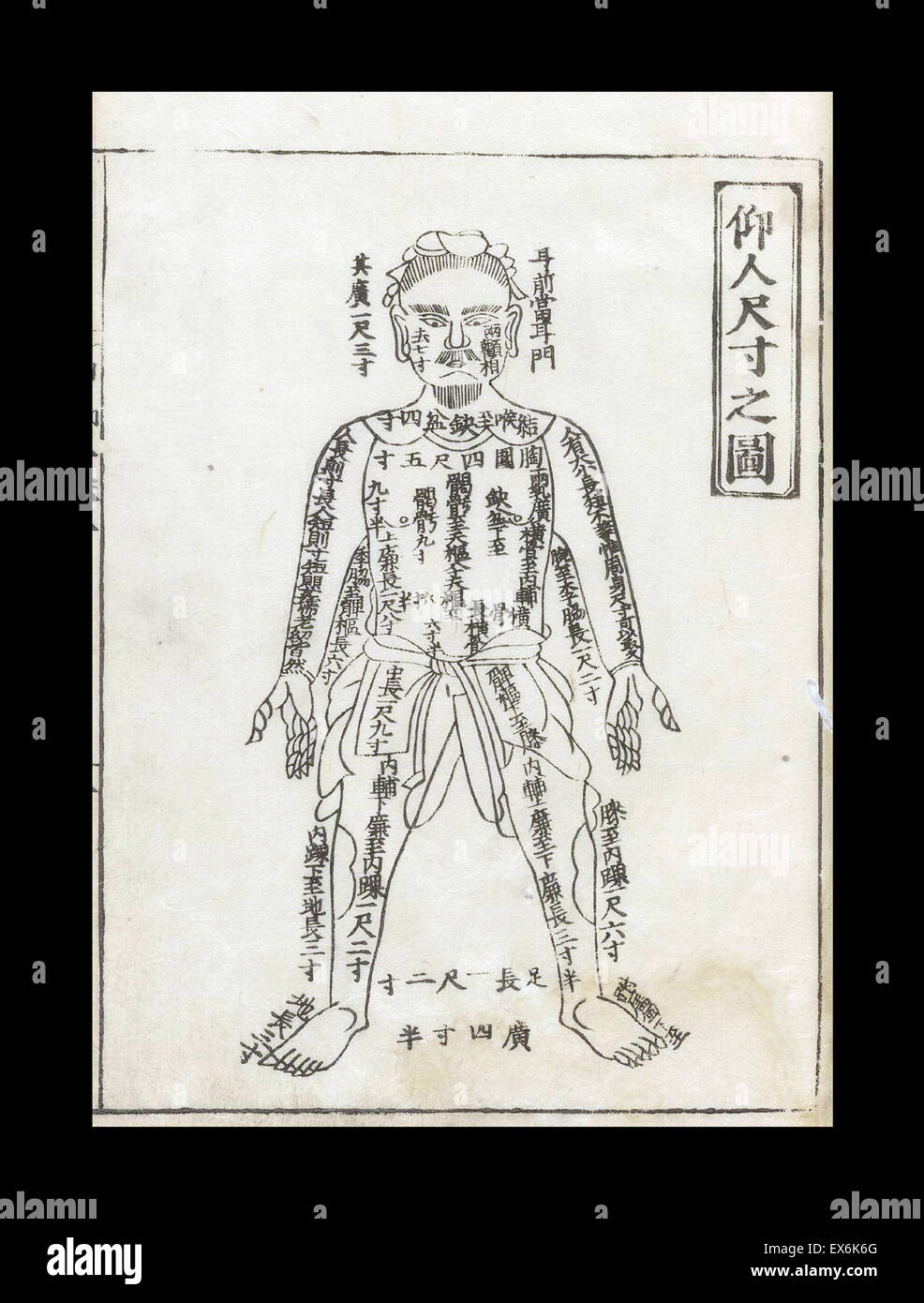 Illustration from the Japanese & Chinese edition (1716 ) of 'Shi si ...