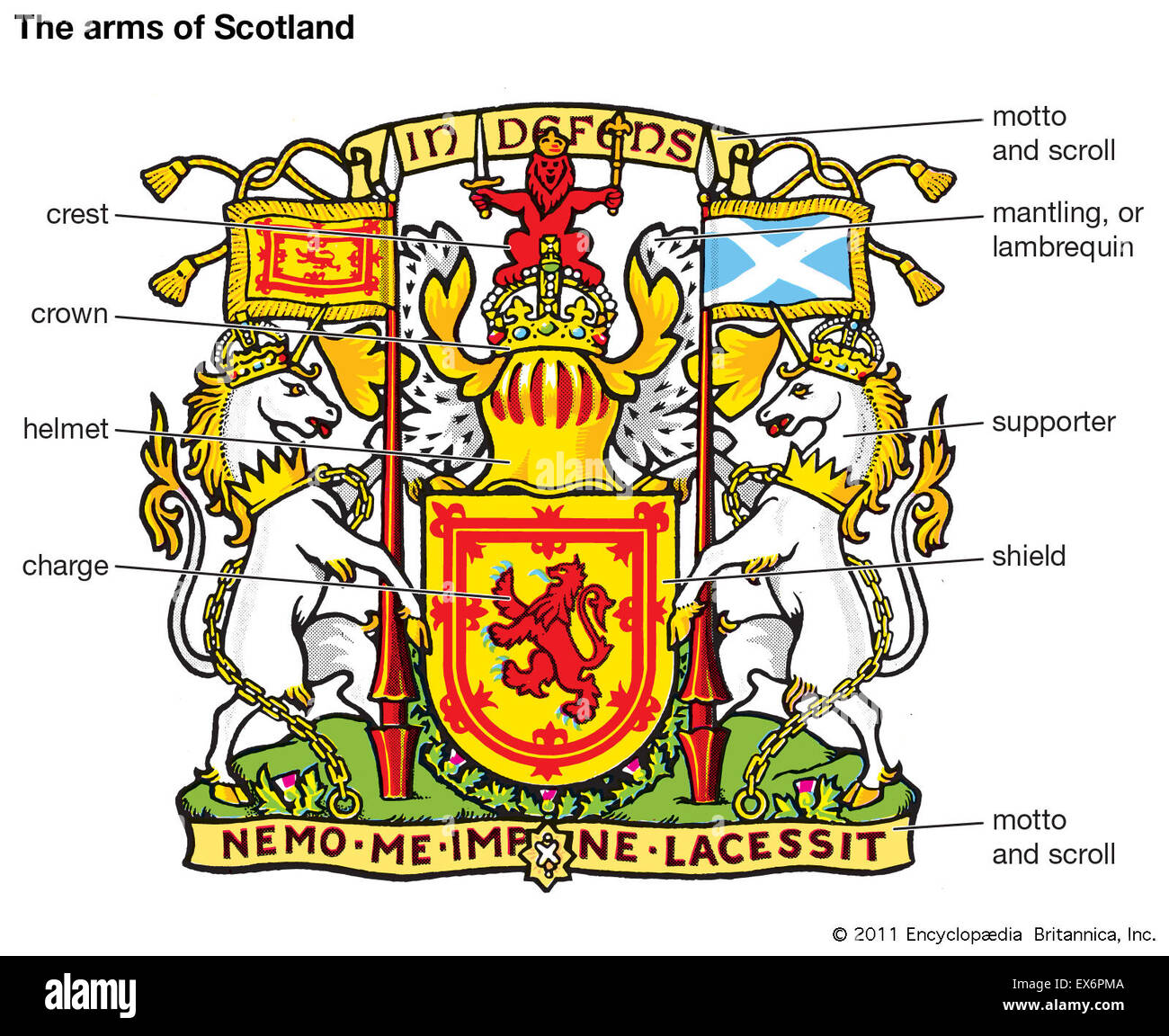Heraldry hi-res stock photography and images - Alamy