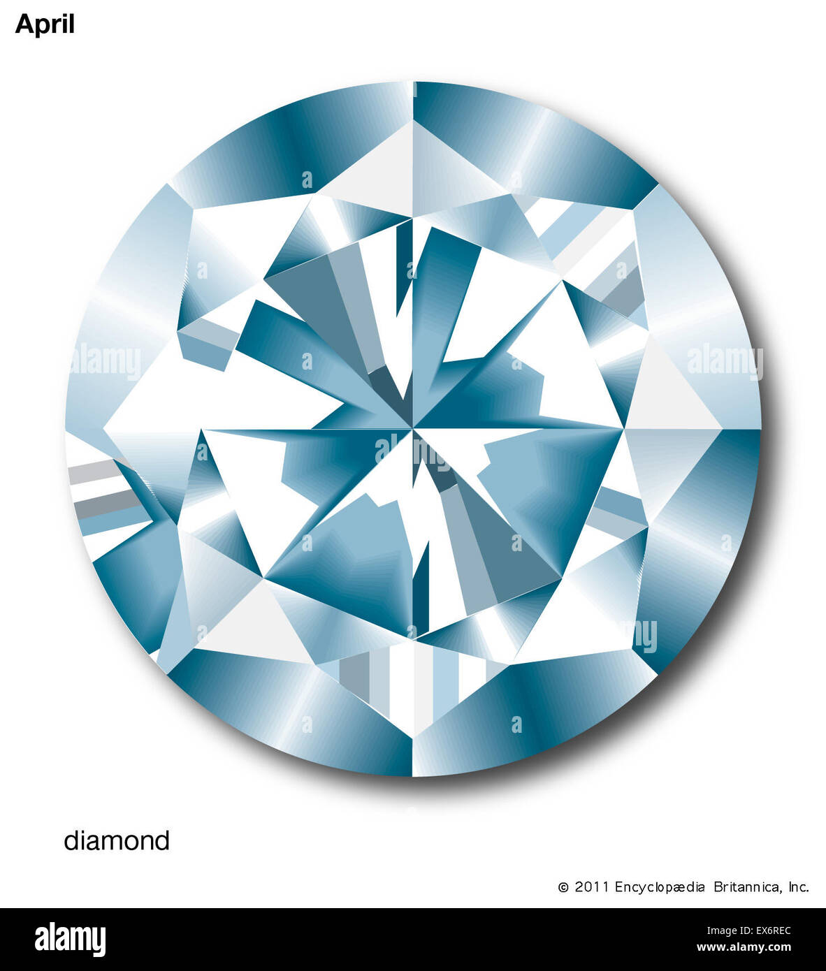 Gem stones hi-res stock photography and images - Alamy
