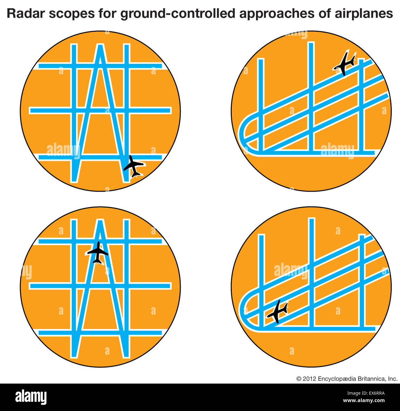 Radar scopes hi-res stock photography and images - Alamy