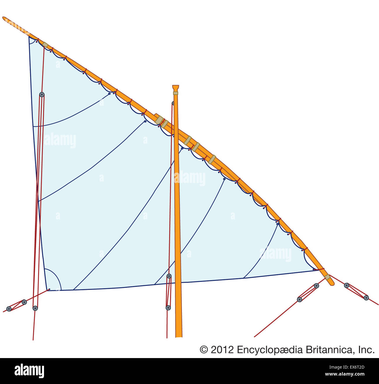 Ships sails hi-res stock photography and images - Alamy