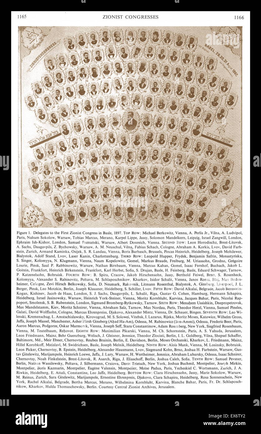 First Zionist Congress in Basle 1896. Theodore Herzl appears at the ...