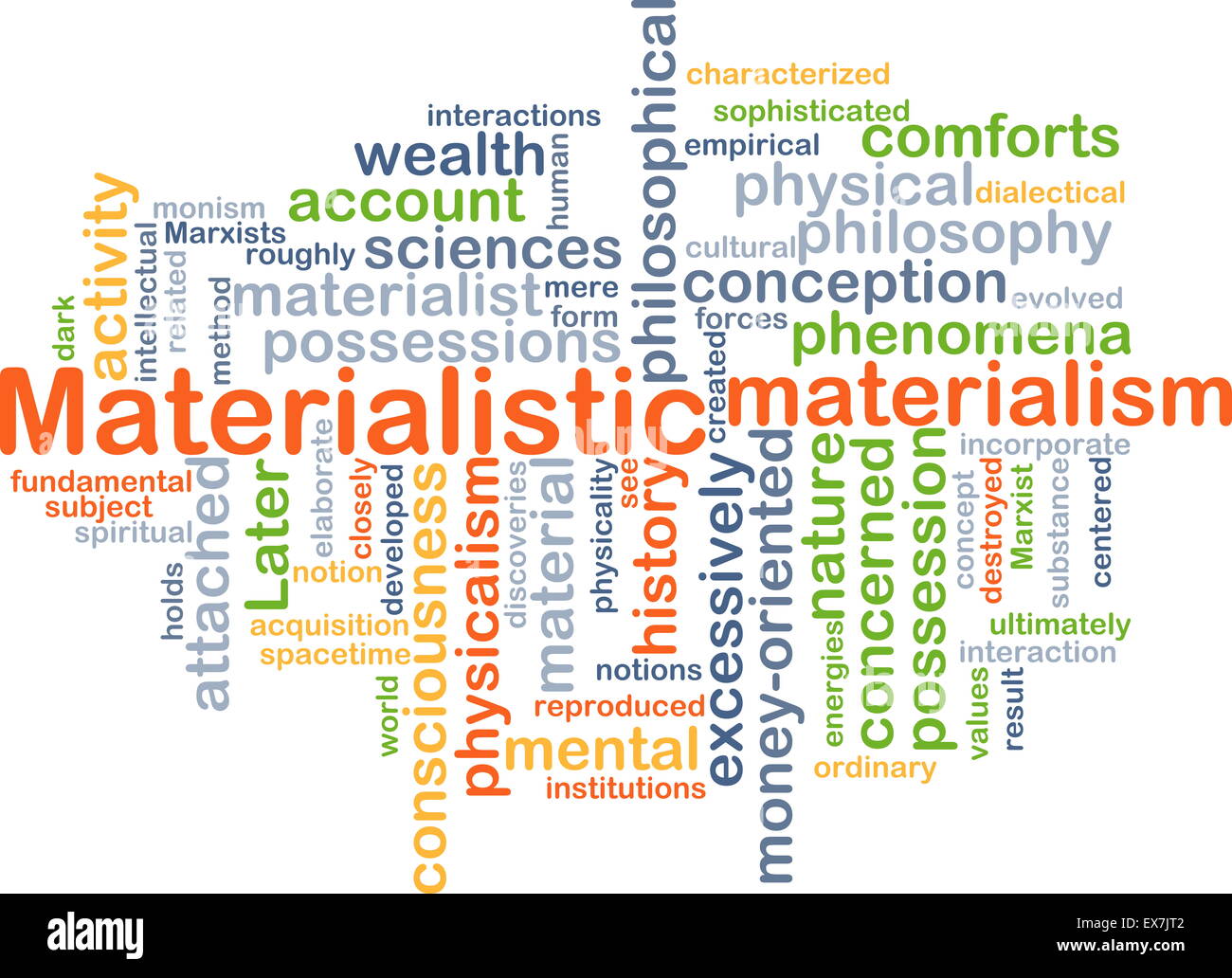 Background concept wordcloud illustration of materialistic Stock Photo ...