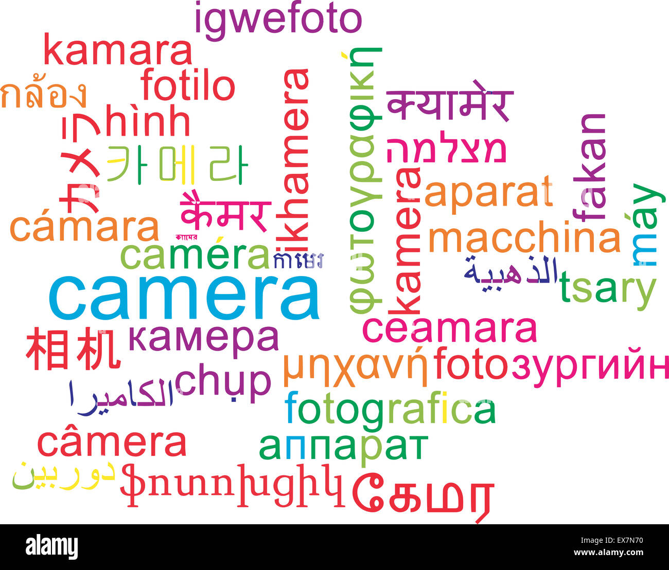 Background concept wordcloud multilanguage international many language ...