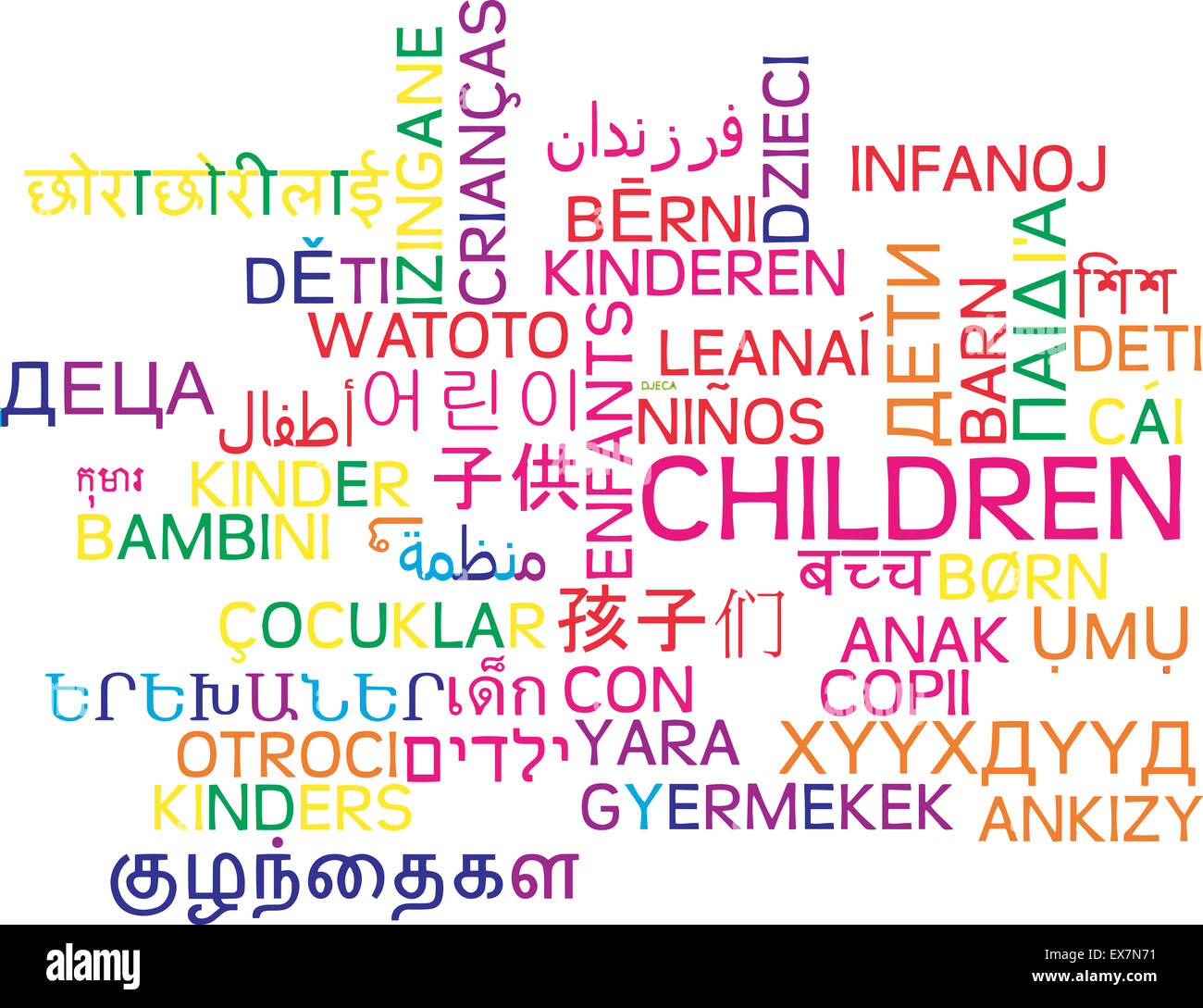 Background concept wordcloud multilanguage international many language ...
