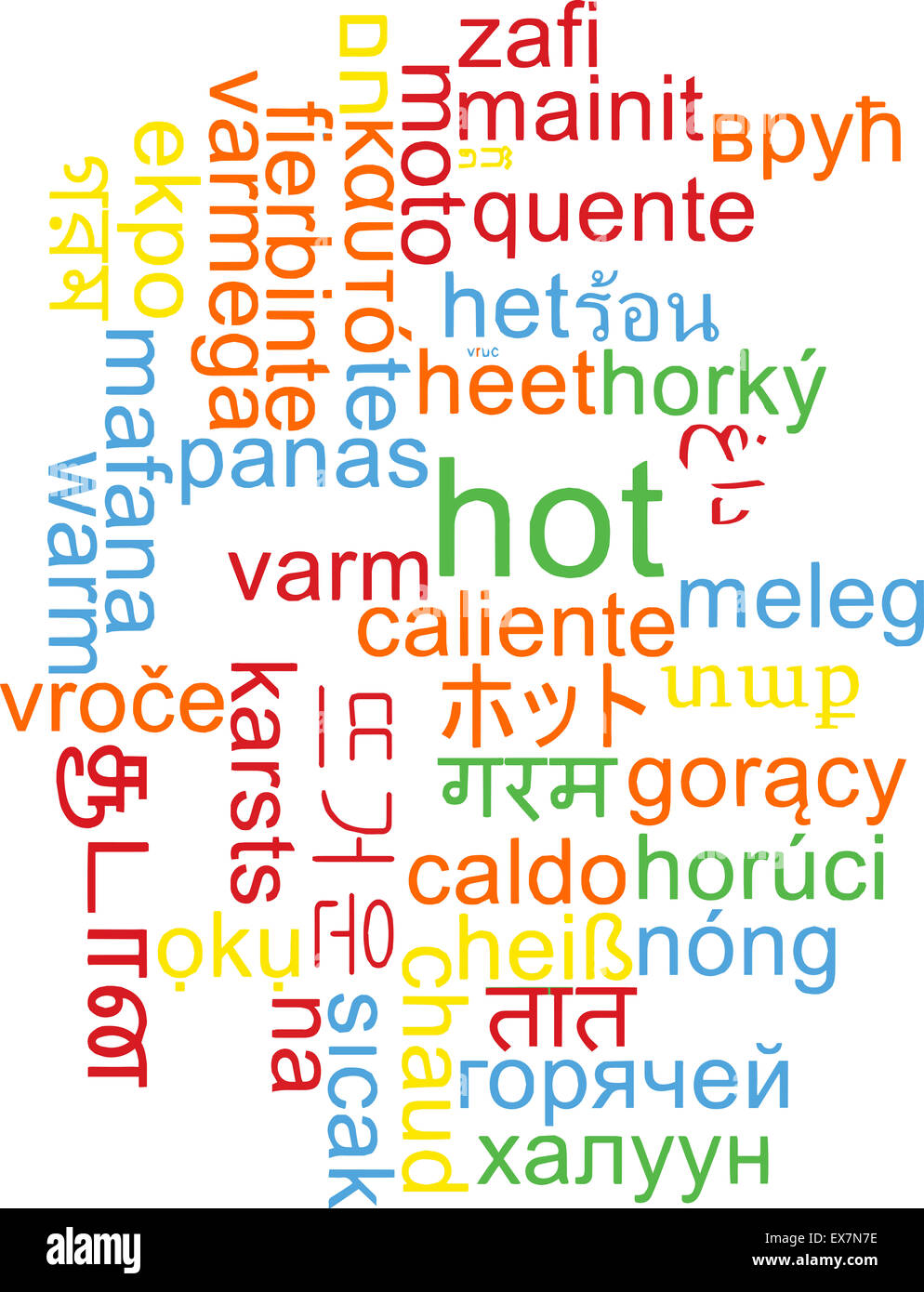 Background concept wordcloud multilanguage international many language illustration of hot Stock ...