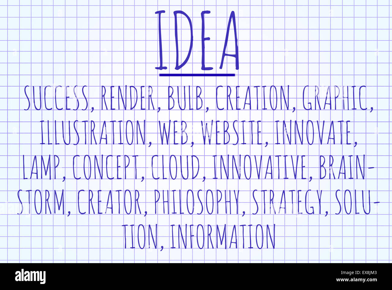 Idea word cloud written on a piece of paper Stock Photo - Alamy