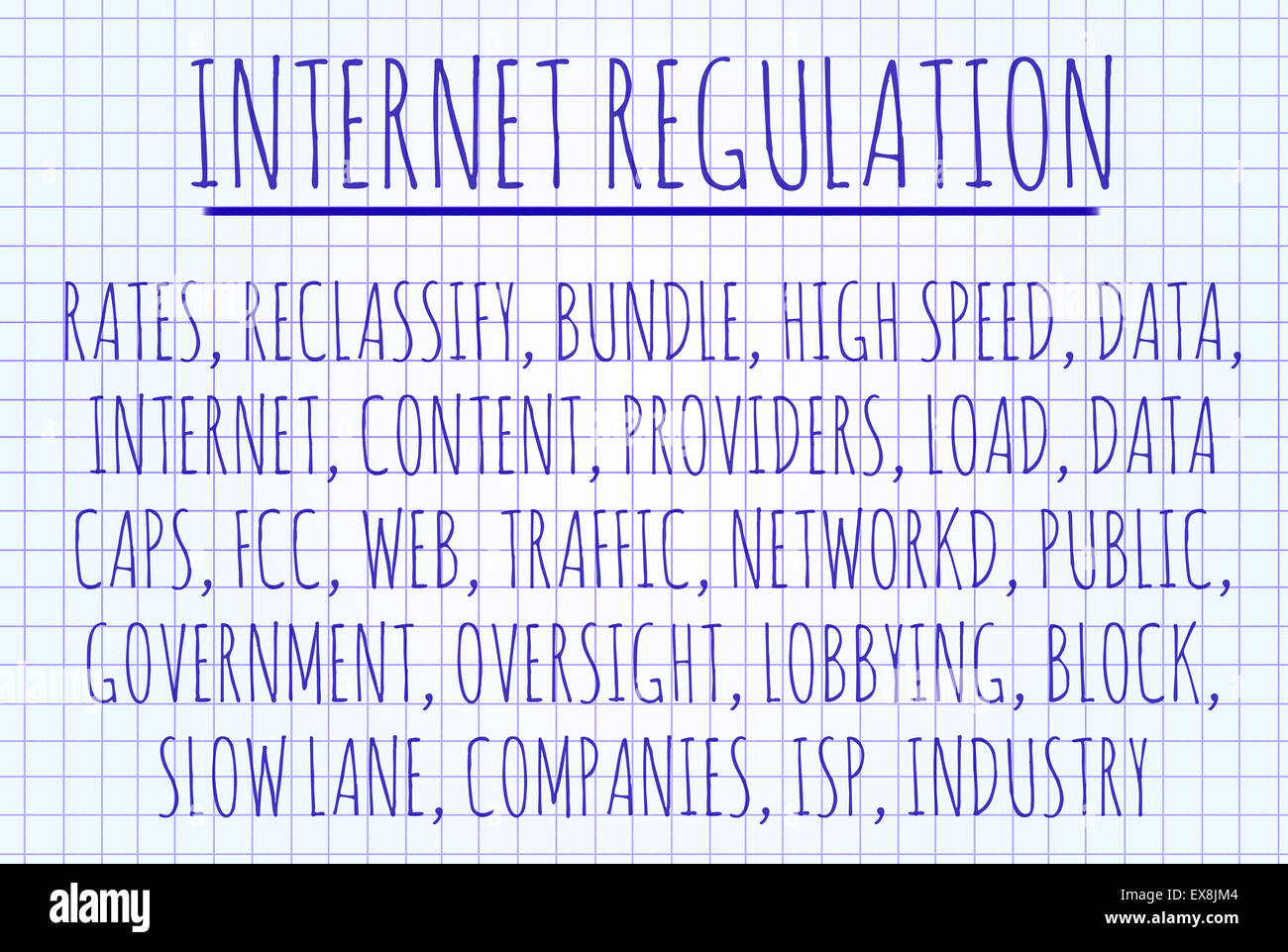 Internet regulation word cloud written on a piece of paper Stock Photo ...