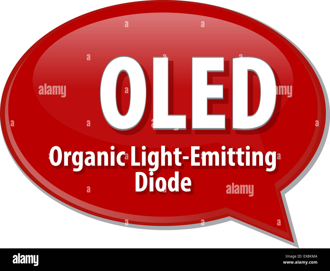 Speech bubble illustration of information technology acronym ...