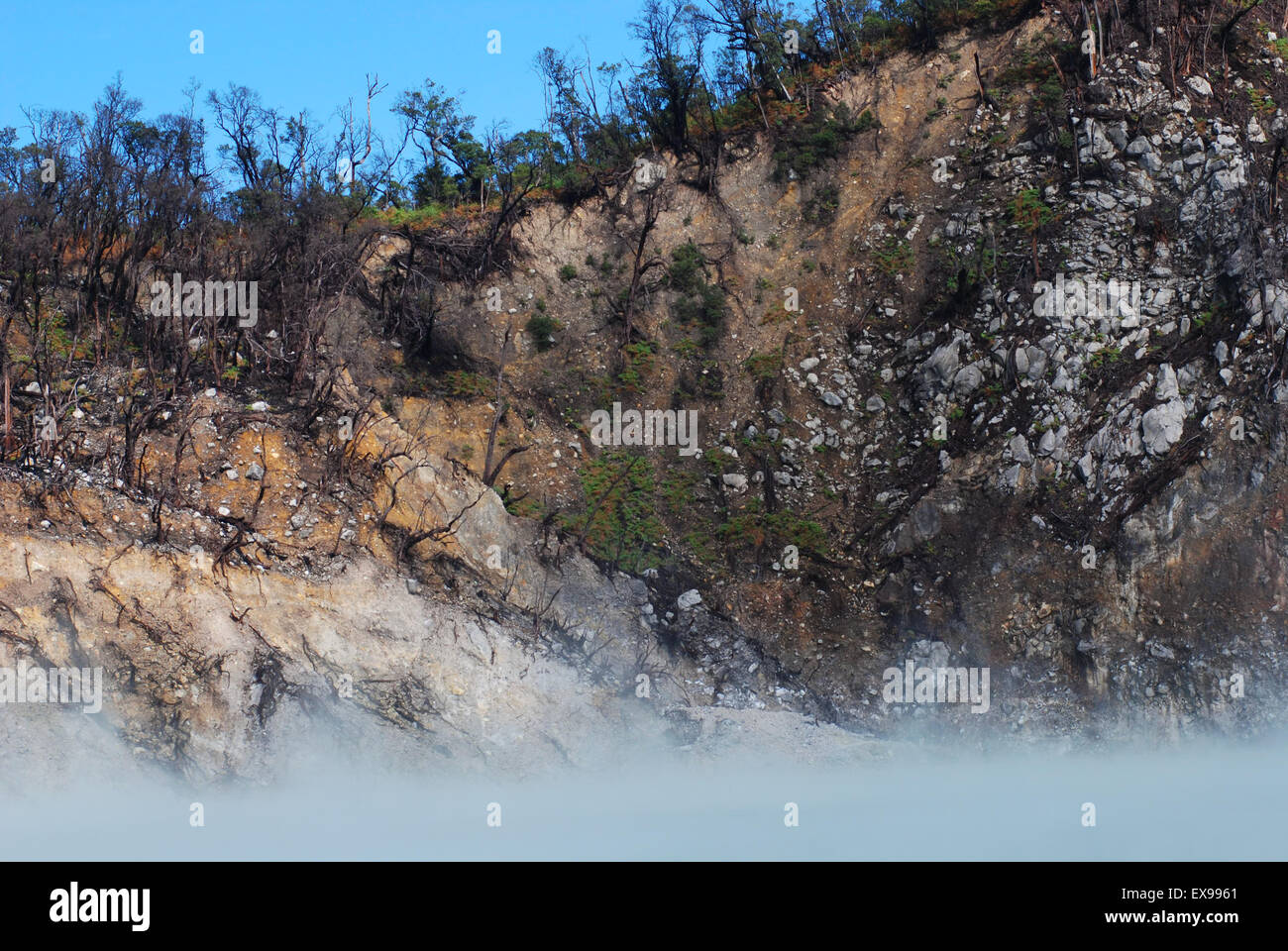 Mount patuha volcano hi-res stock photography and images - Alamy