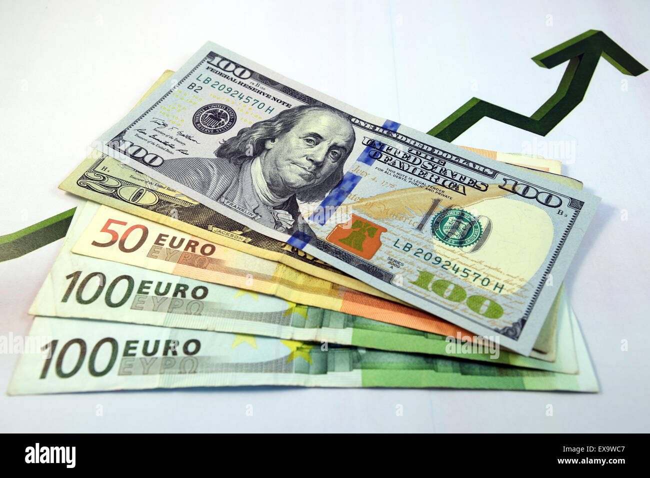 Close up of Various currency notes and coins from different countries ...