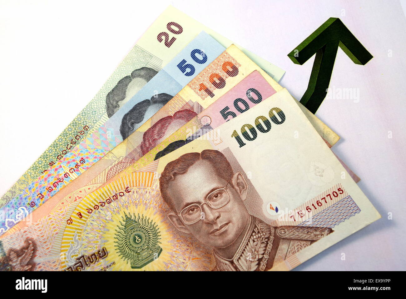 Close up of Various currency notes and coins from different countries ...