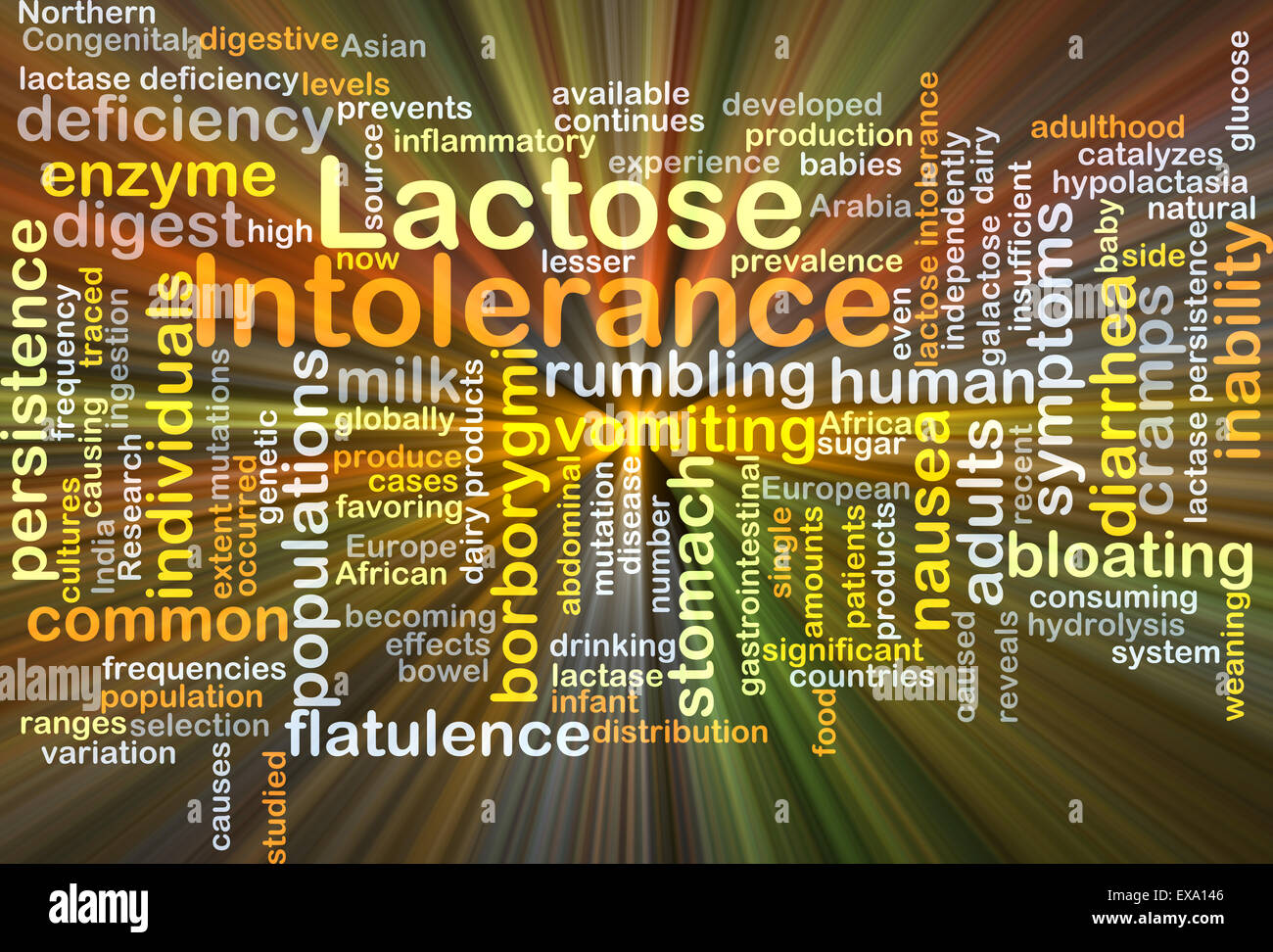 Background concept wordcloud illustration of lactose intolerance ...