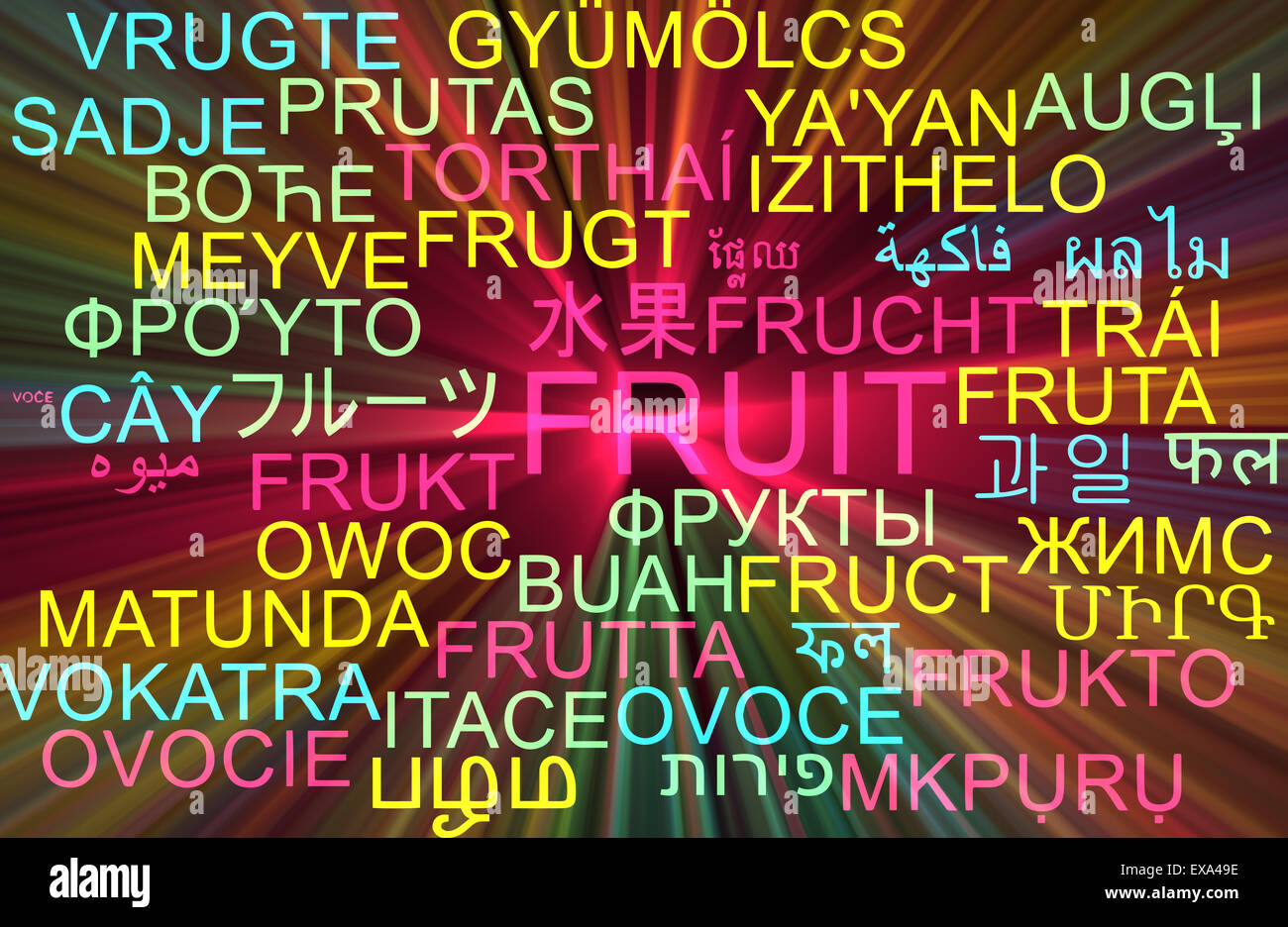 Background concept wordcloud multilanguage international many language ...