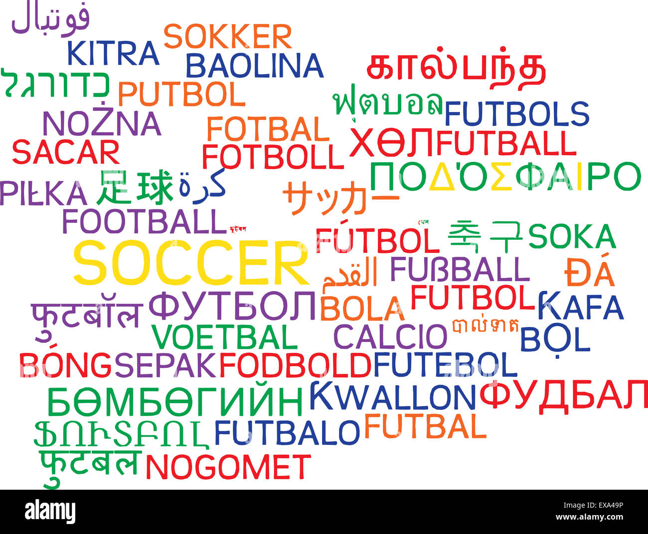 Background concept wordcloud multilanguage international many language ...