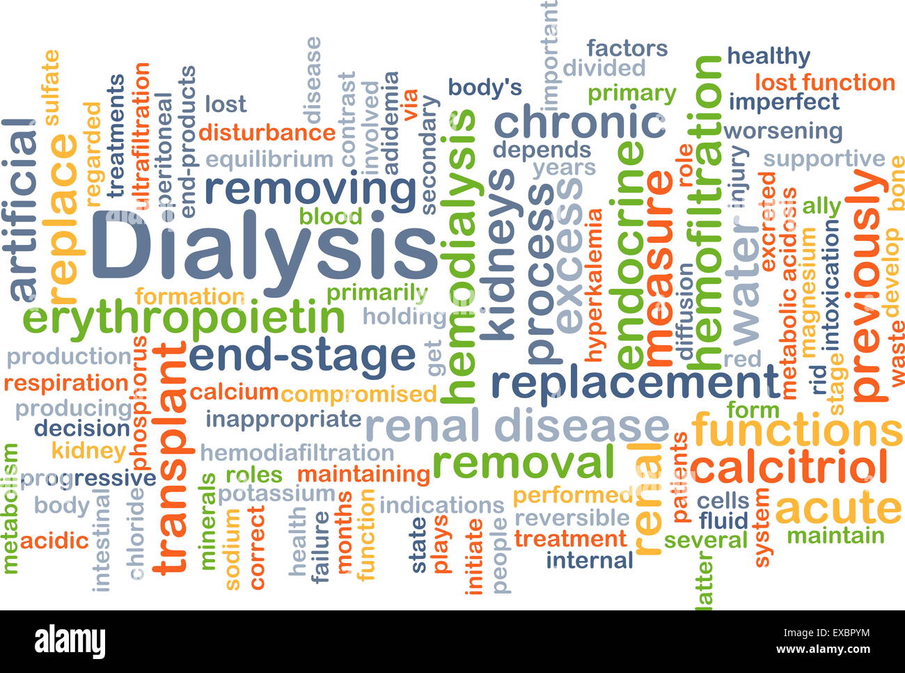 Background concept wordcloud illustration of dialysis Stock Photo - Alamy