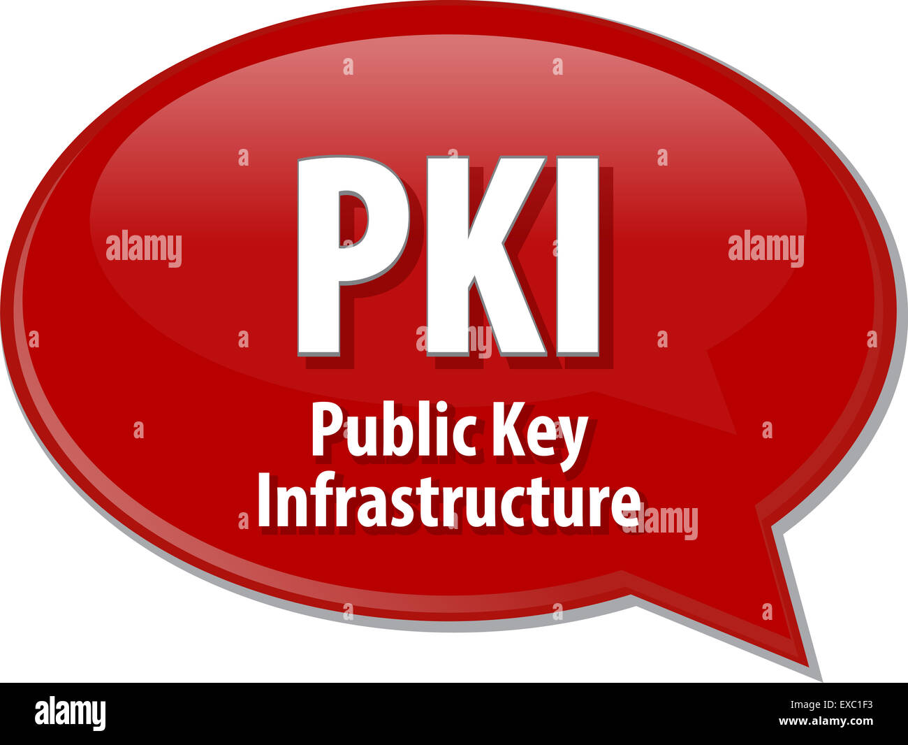 Public key infrastructure pki hi-res stock photography and images - Alamy