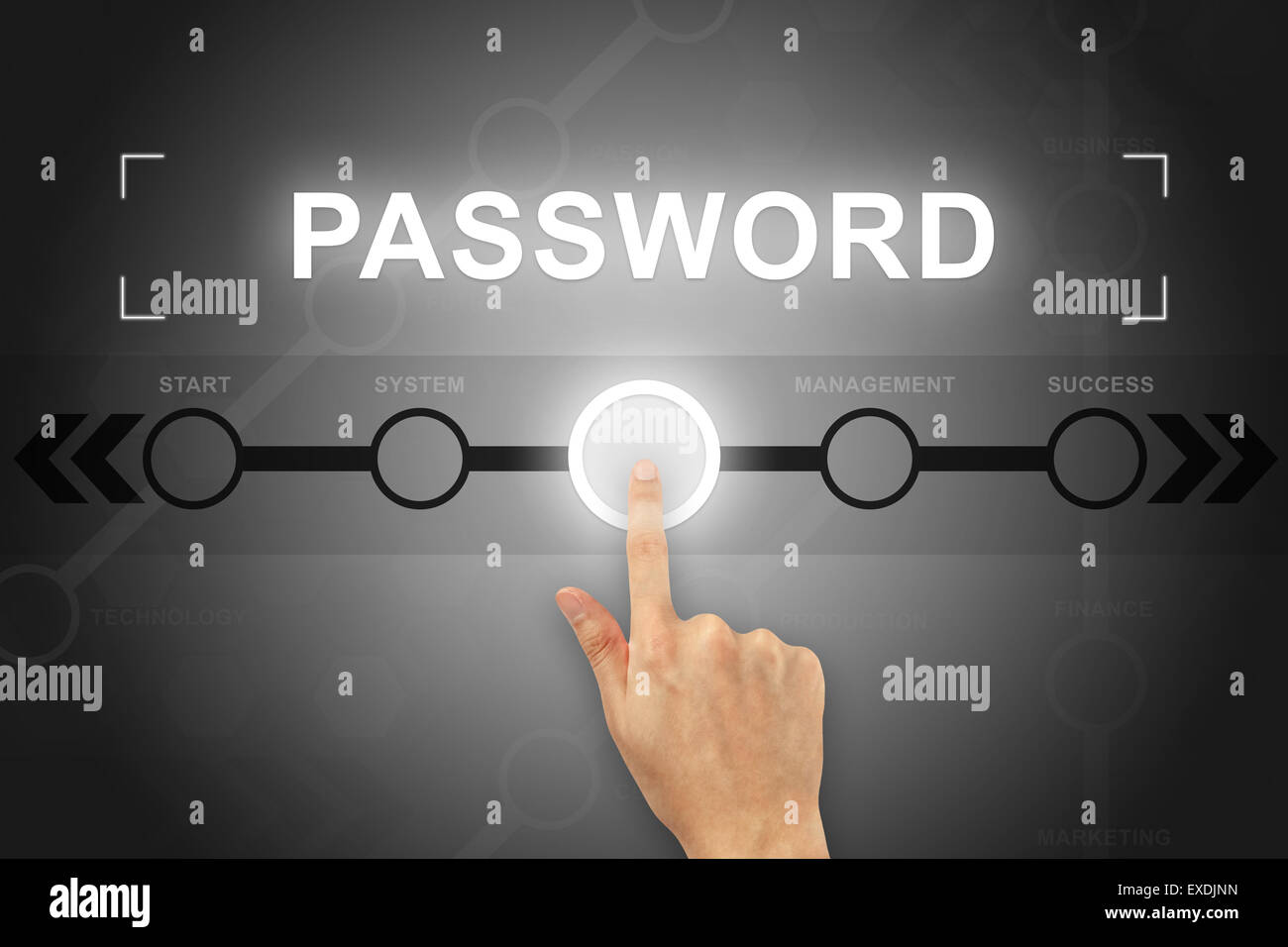 Password button hi-res stock photography and images - Alamy