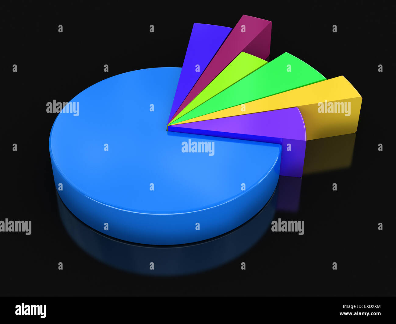 Pie chart division hi-res stock photography and images - Alamy
