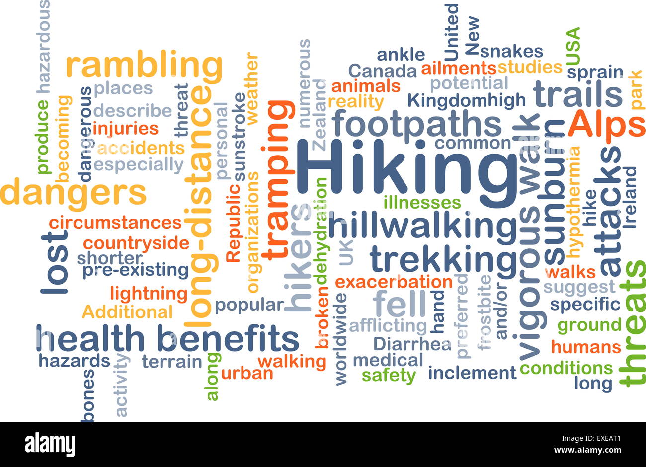 Background concept wordcloud illustration of hiking Stock Photo - Alamy